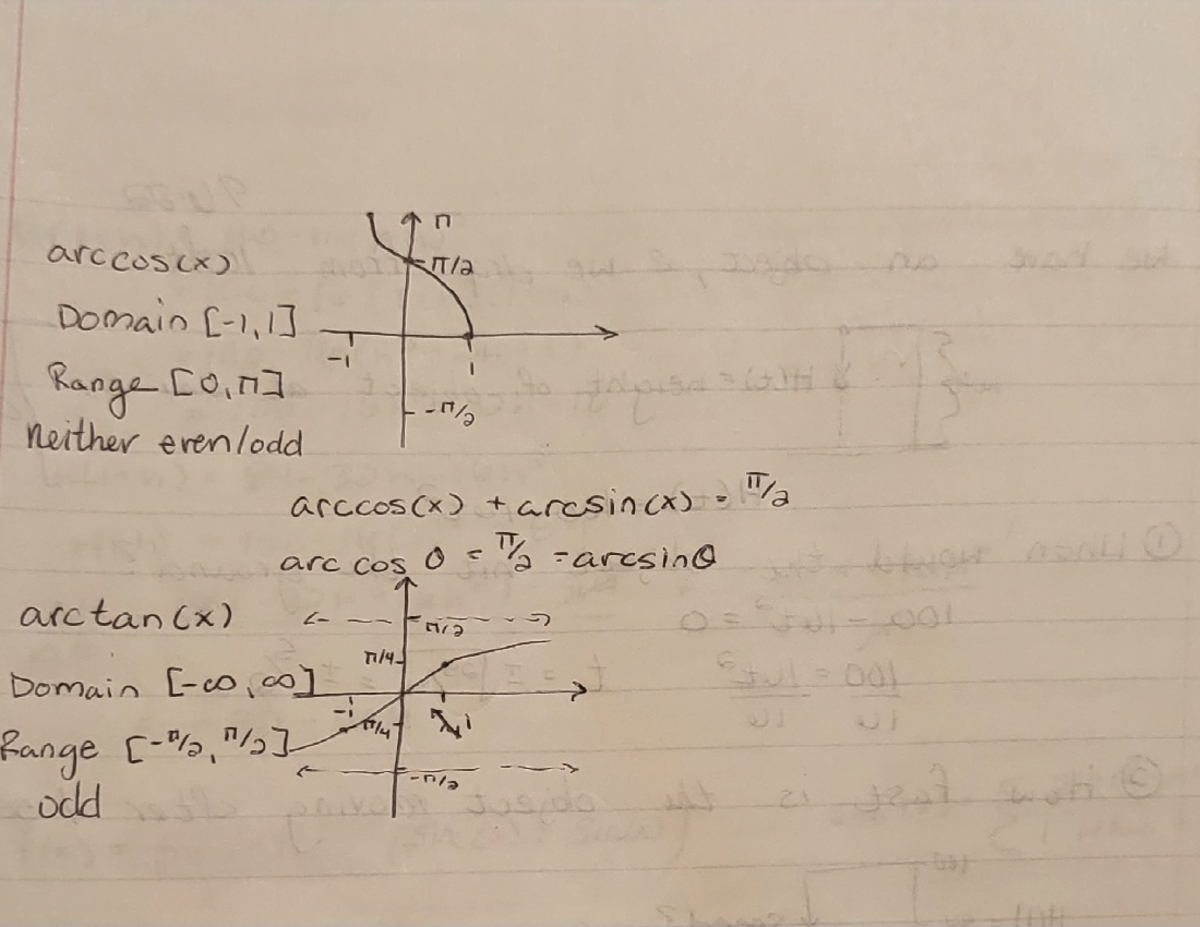 MTH 111 UNIT 2 - Unit 2 lecture notes for Dr. Young MTH 111 - MTH-111 ...