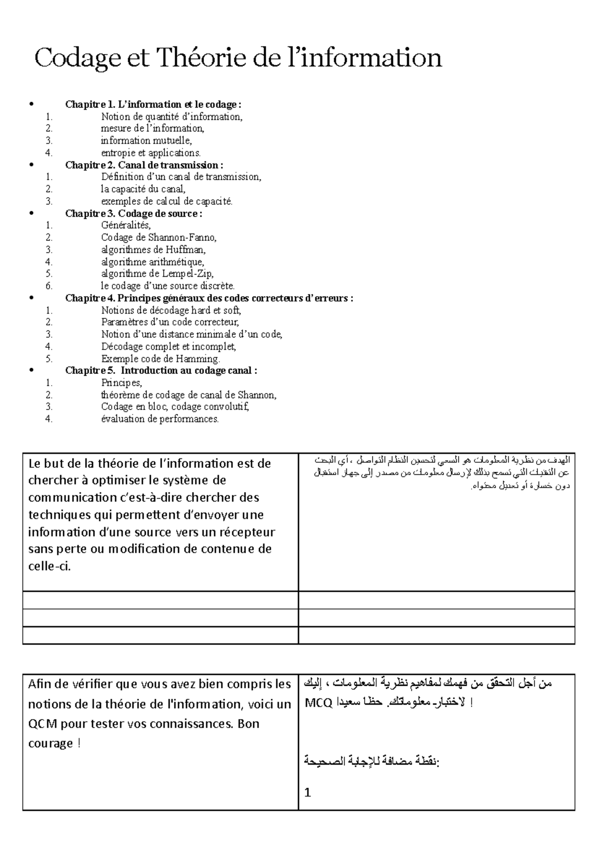 Resume TI - Codage et Théorie de l’information 1. Chapitre 1. L ...