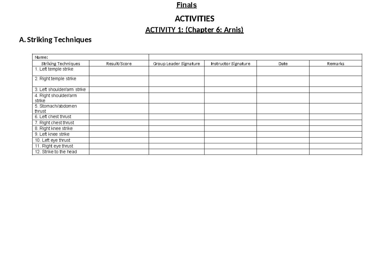 Finals-activities-quizzes - Finals ACTIVITIES ACTIVITY 1: (Chapter 6: Arnis) A. Striking ...