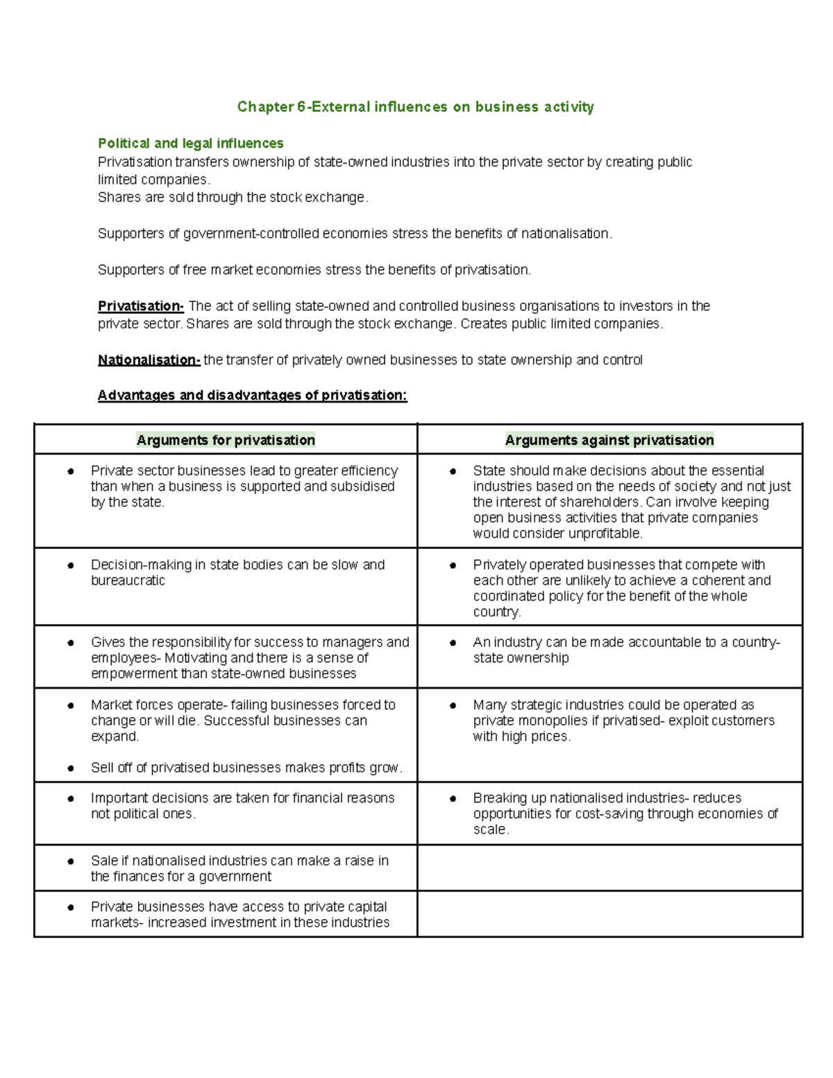 Chapter 6-External influences on business activity- C6 - Chapter 6 ...