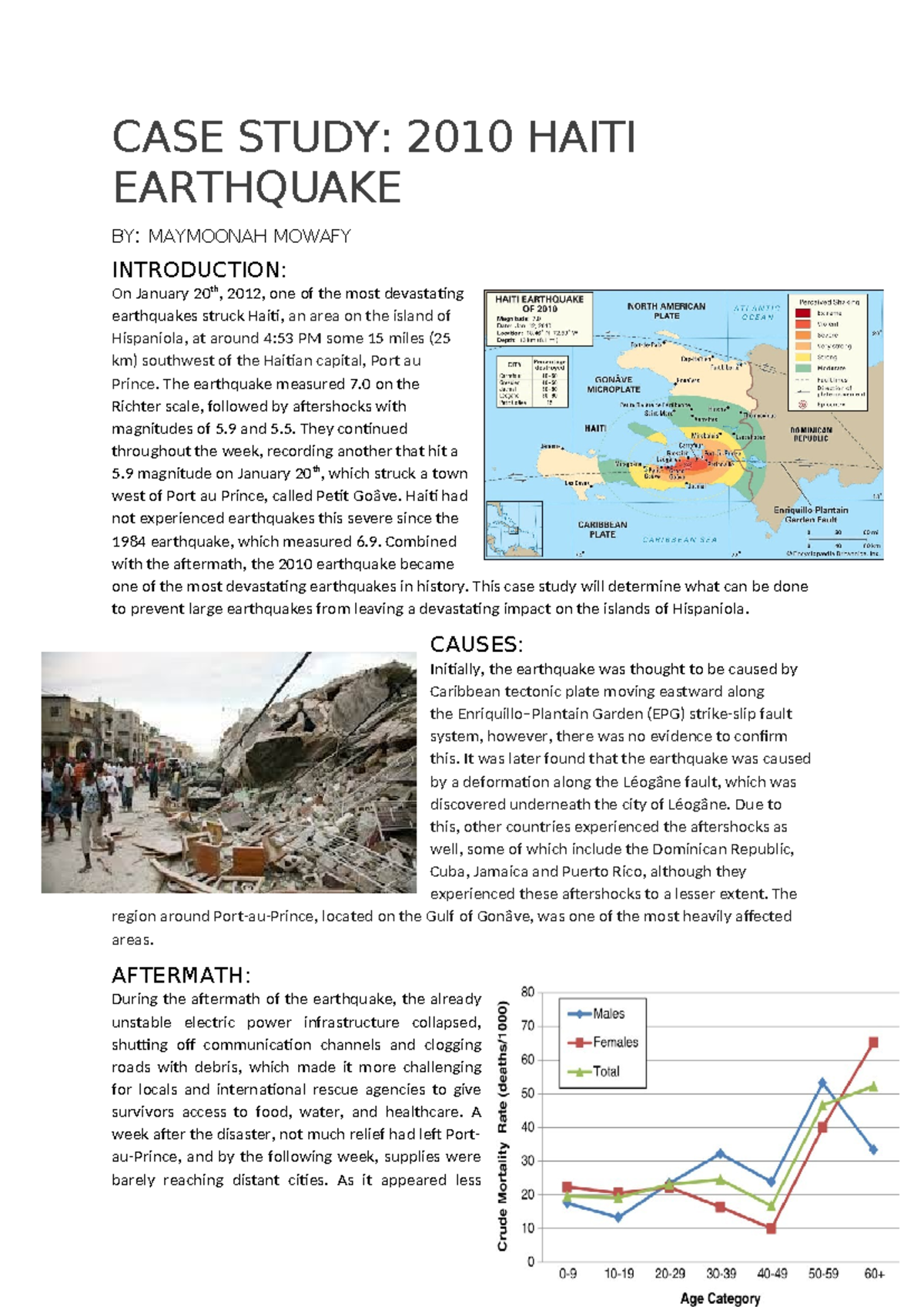 2010 haiti earthquake - CASE STUDY: 2010 HAITI EARTHQUAKE BY: MAYMOONAH ...