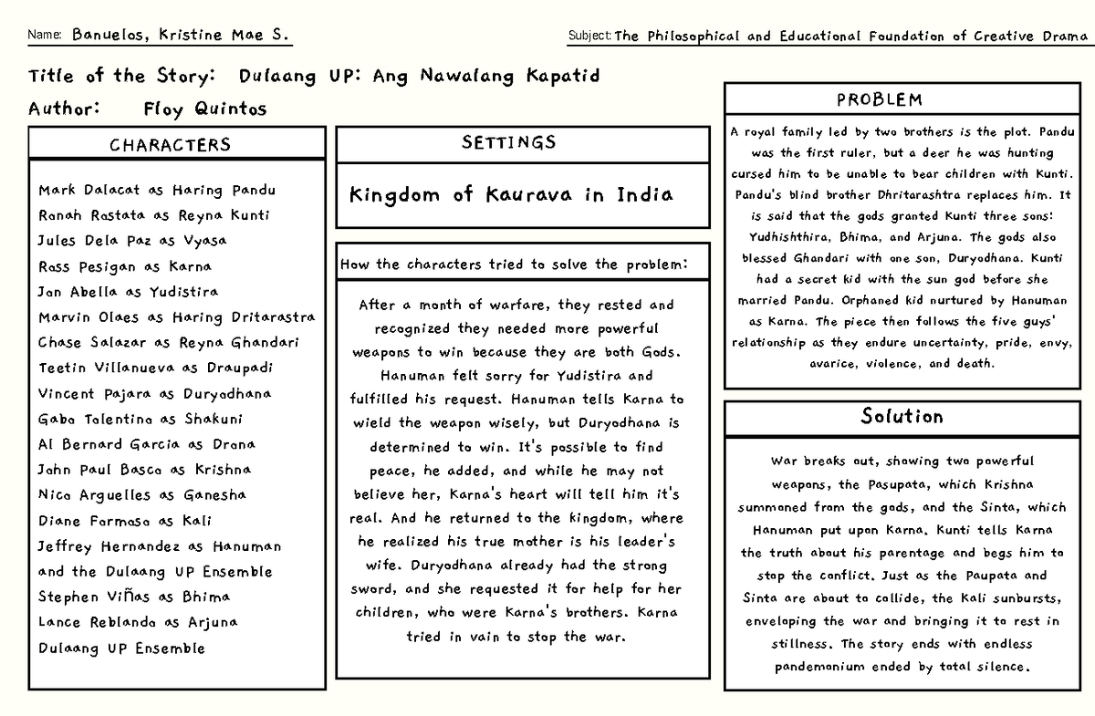 Story MAP tungkol kay prinsipe rahaya - Title of the Story: Dulaang UP ...