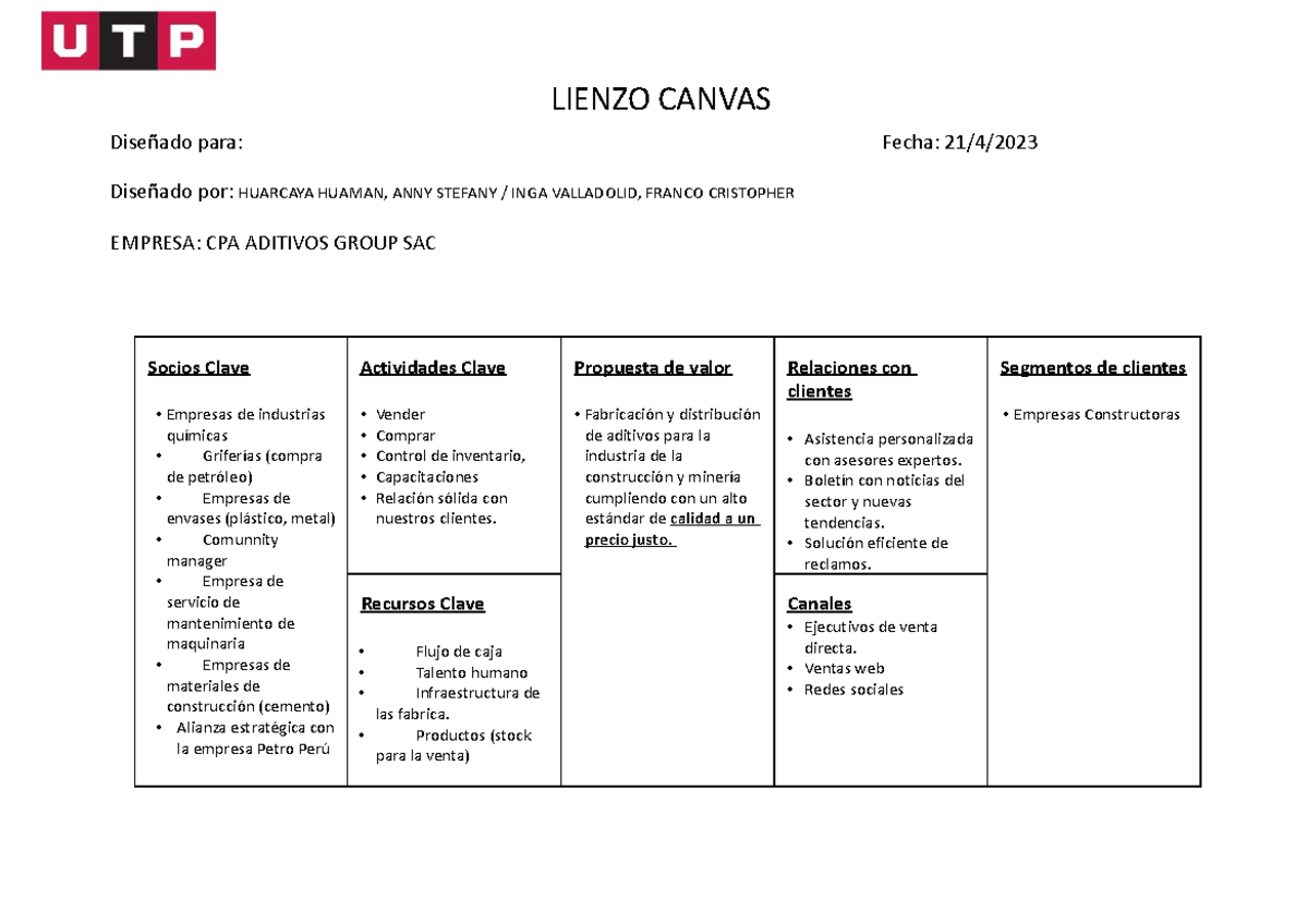 Plantilla - Lienzo Canvas - LIENZO CANVAS Diseñado para: Fecha: 21/4/ Diseñado por: HUARCAYA ...