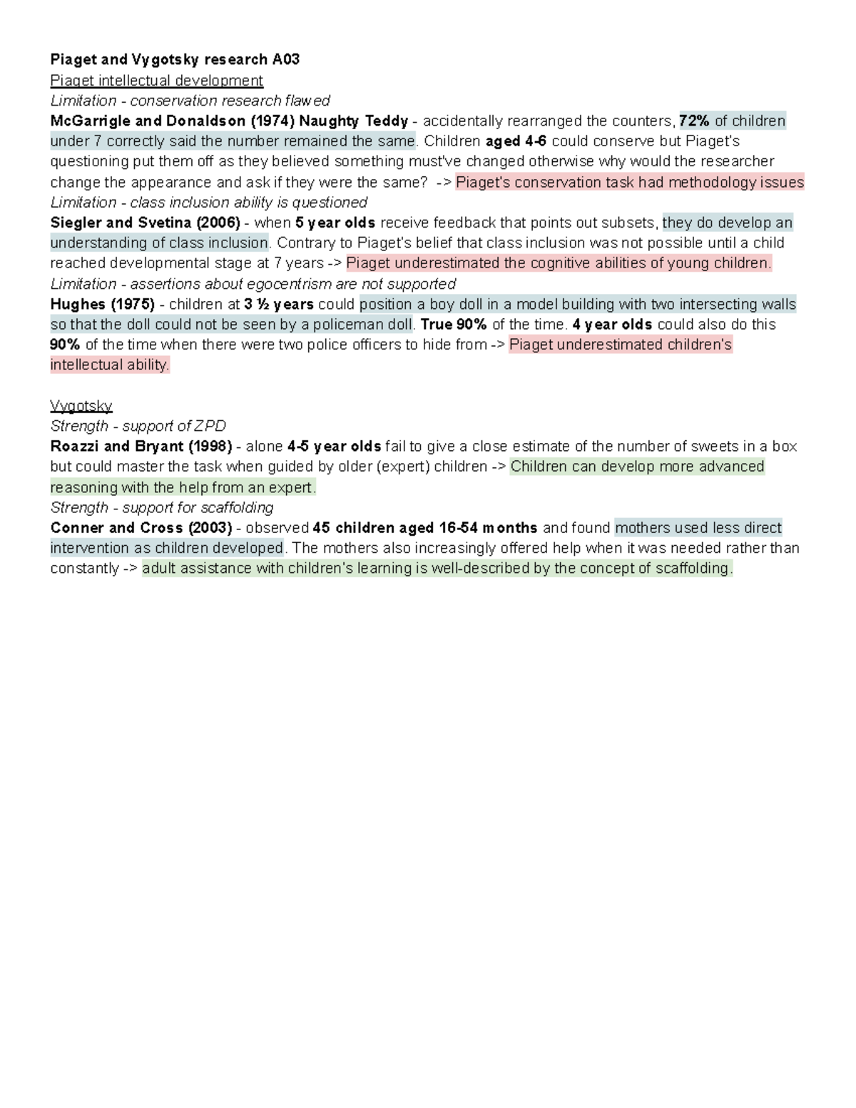 Piaget and Vygotsky research A03 - Piaget and Vygotsky research A ...
