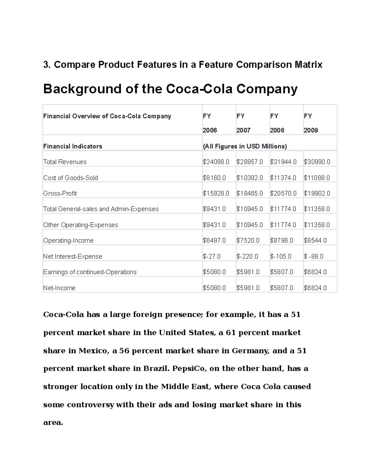 3. Compare Product Features in a Feature Comparison Matrix ( Revised ...