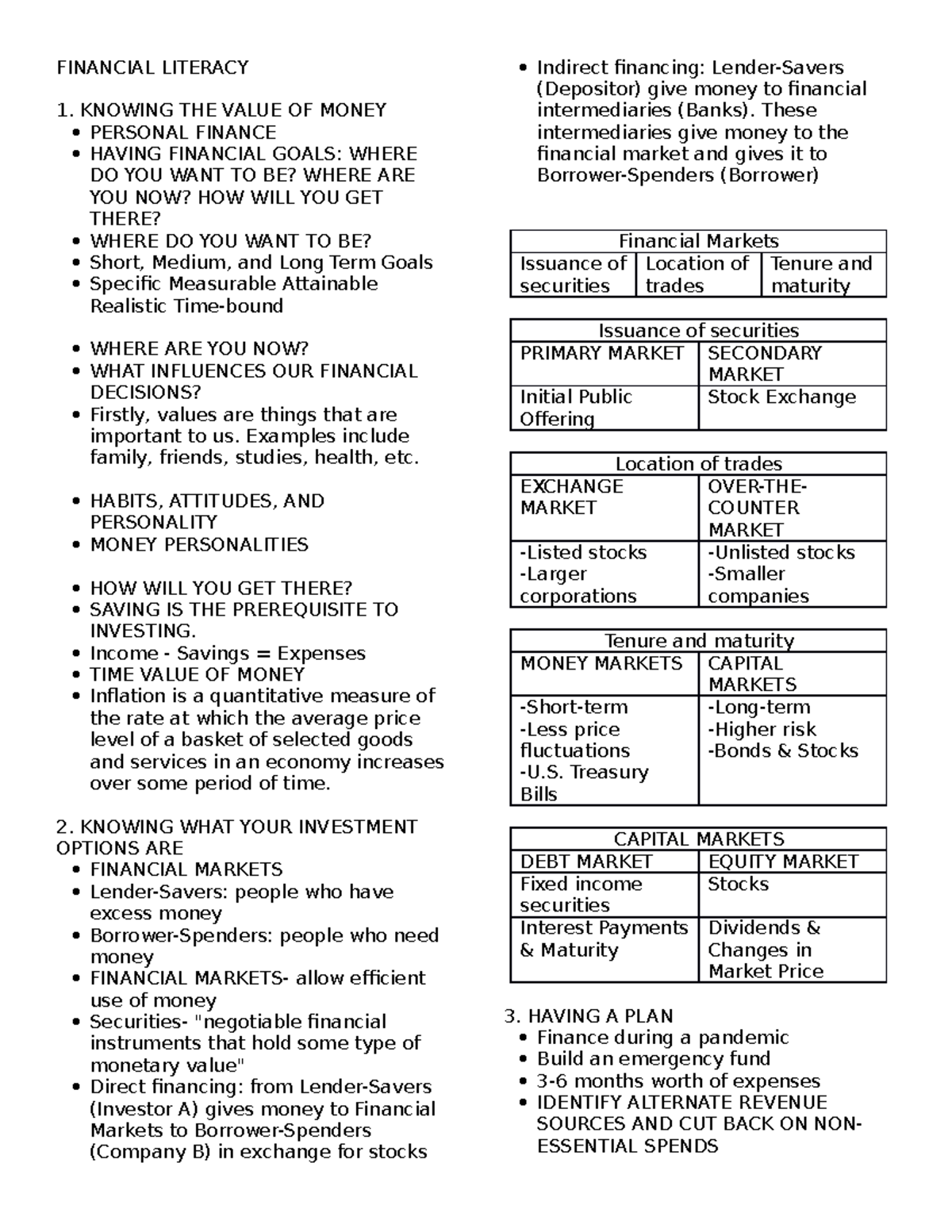 Fin lit basic - FINANCIAL LITERACY 1. KNOWING THE VALUE OF MONEY ...