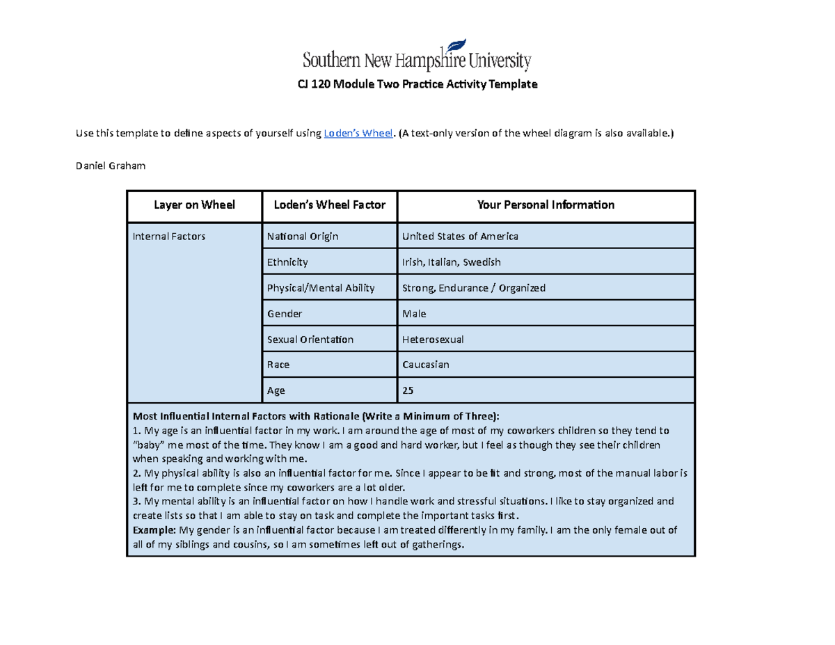 2 - 2 Loden Wheel Template - CJ 120 Module Two Practice Activity ...