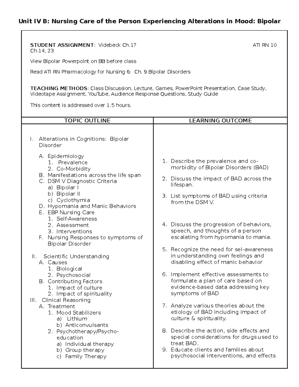 Topic Outline IV Bipolar Disorder 2020 - Unit IV B: Nursing Care of the ...