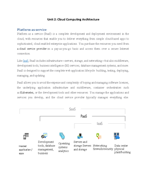 Unit 3 Cloud Virtualization Technology - Unit 3 Cloud Virtualization technology Introduction to ...