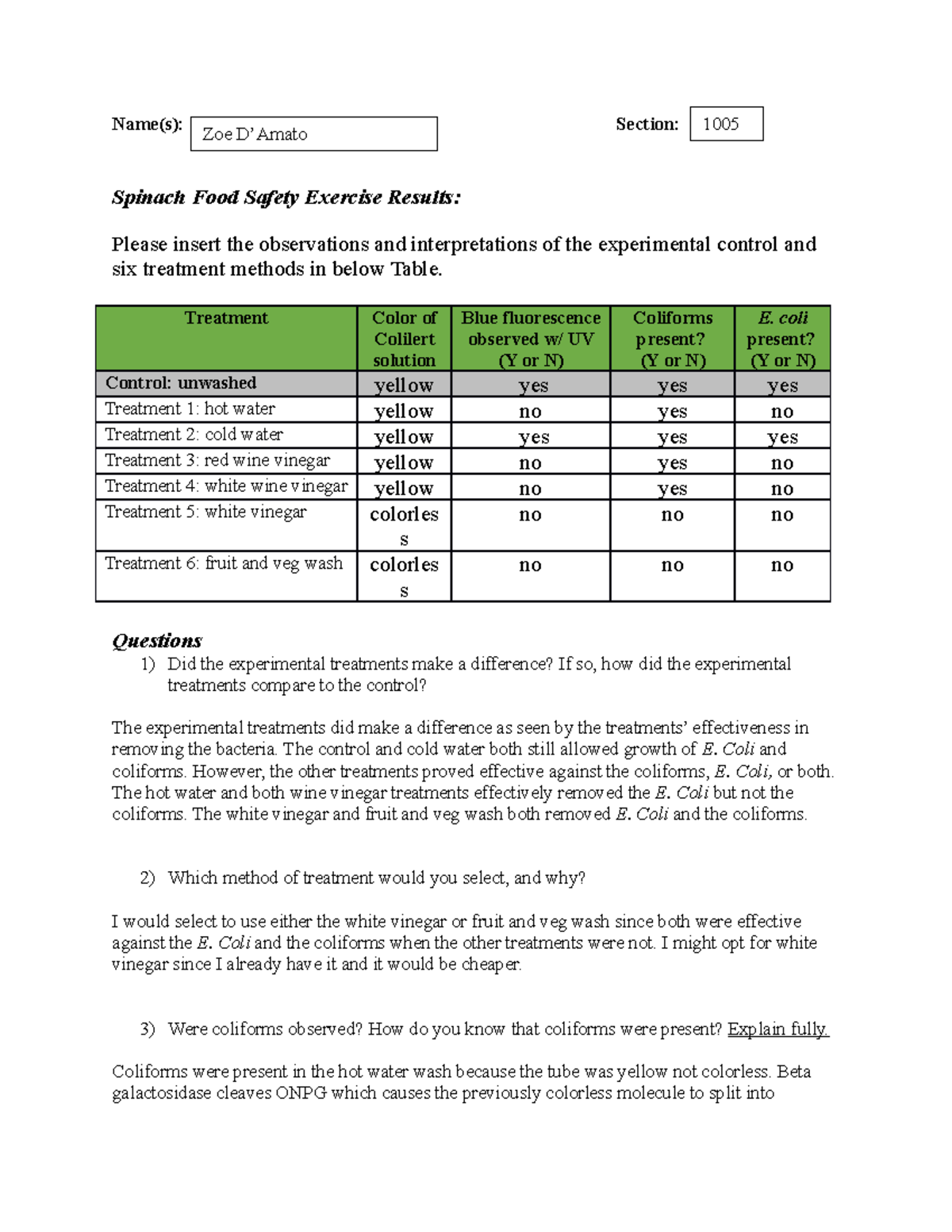 Bio L Food Safety Assignment - Name(s): Section: Spinach Food Safety Exercise Results: Please ...