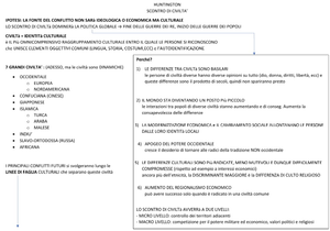 Domande tecnologie - Funzioni Comunicative dell’immagine Le immagini ...