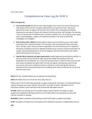 Case log4 - Case log on clinical shift - Name: Sara Hasan Comprehensive ...