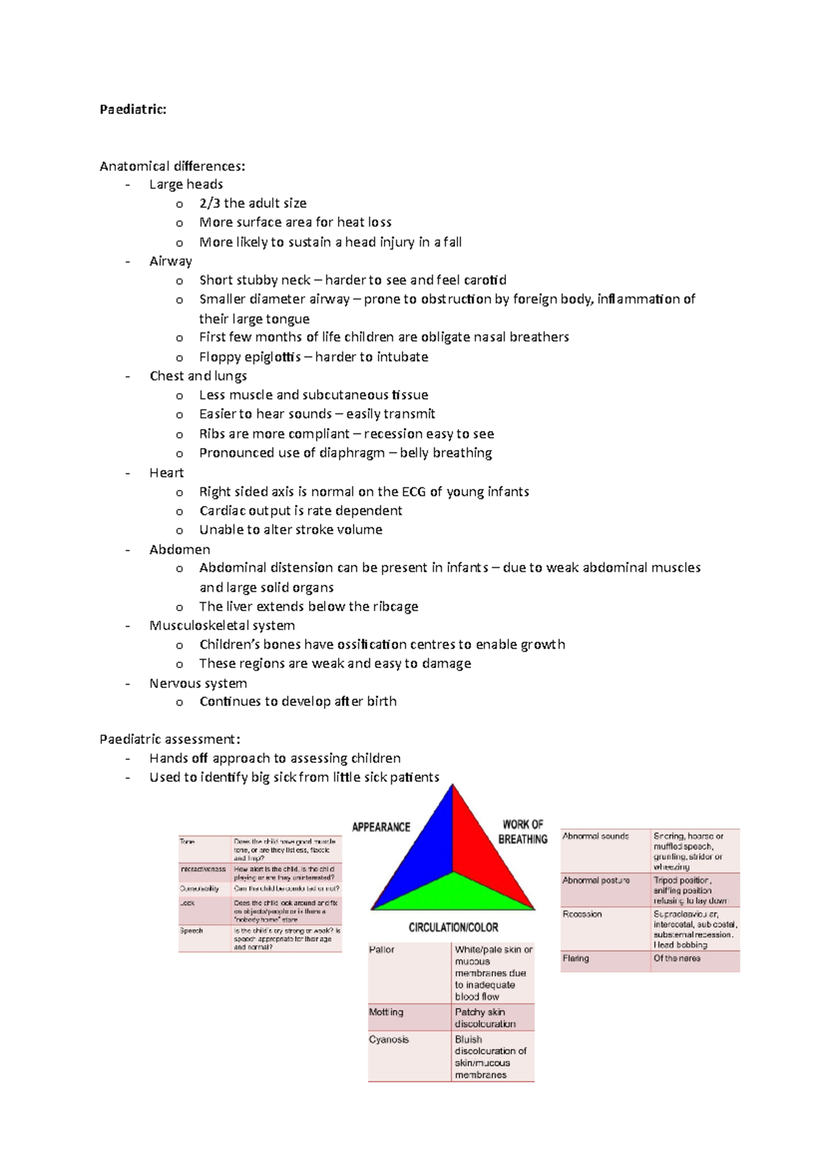 Peadriactrics - Different conditions that children have and the ...