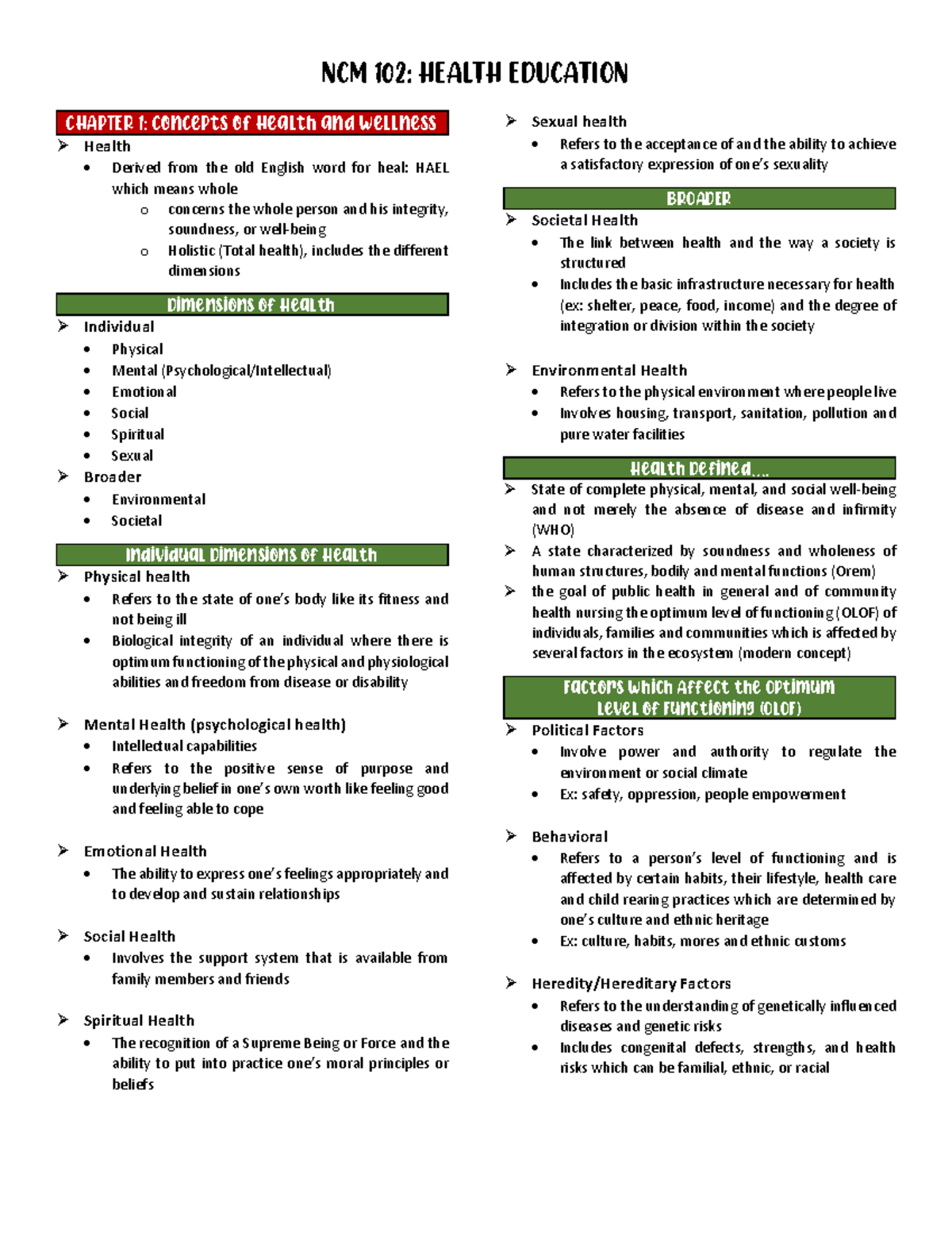 Health Education (concepts and theories) - CHAPTER 1: Concepts of ...