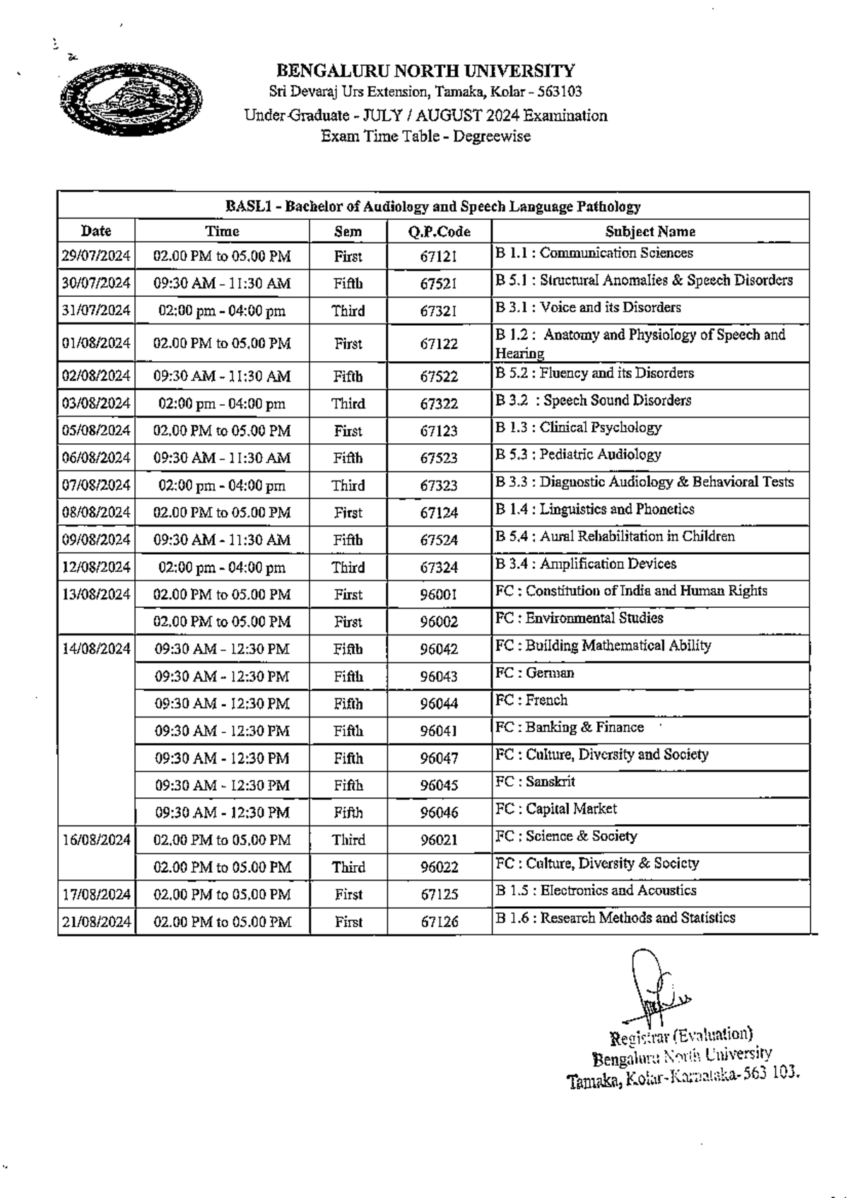 CBCS TIME Table 0001 - Computer application - BENGALURU NORTH UNIVERSITY Sri Devaraj Urs ...