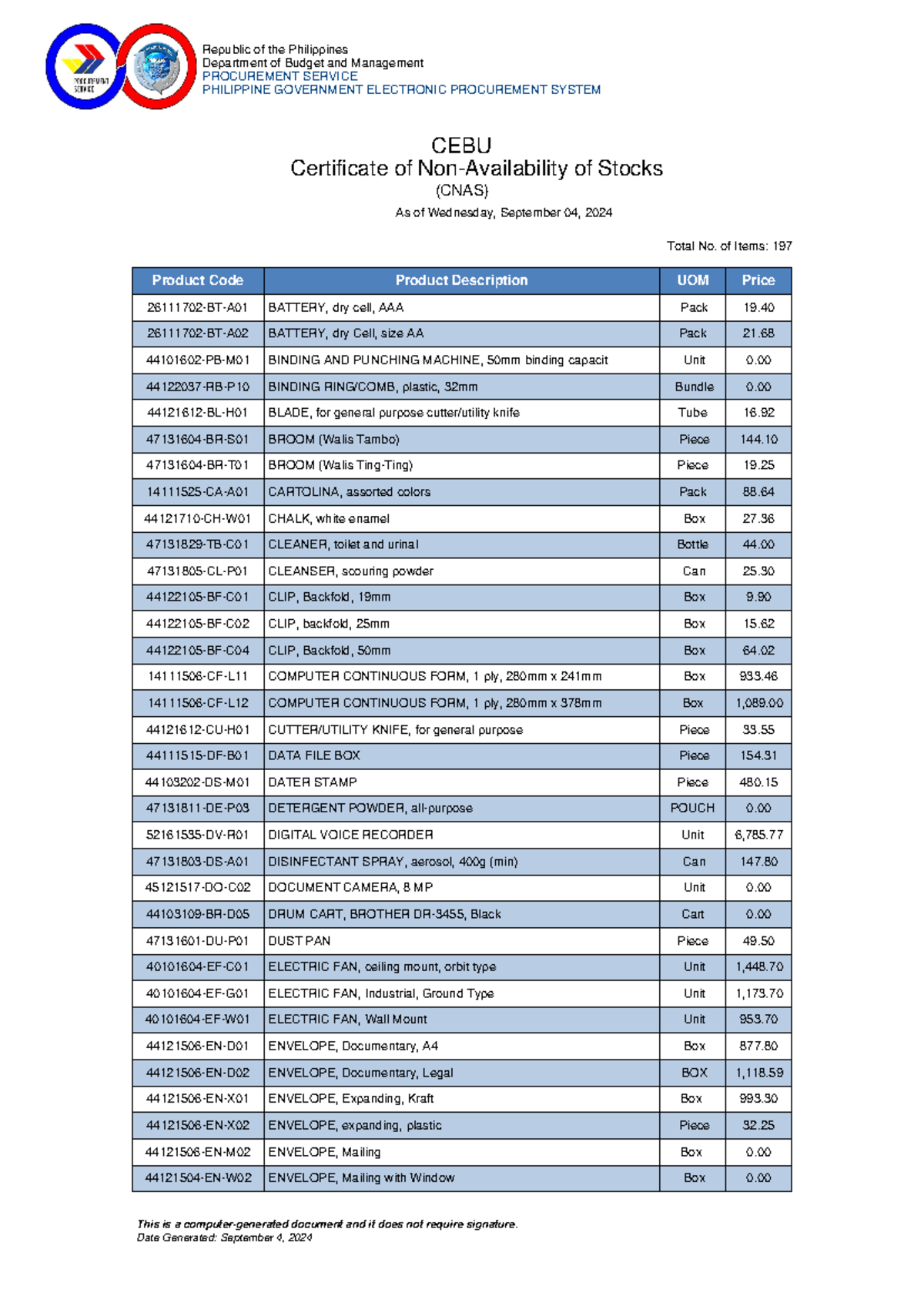 CNAS - CNAS - Republic of the Philippines Department of Budget and ManagementPROCUREMENT SERVICE ...
