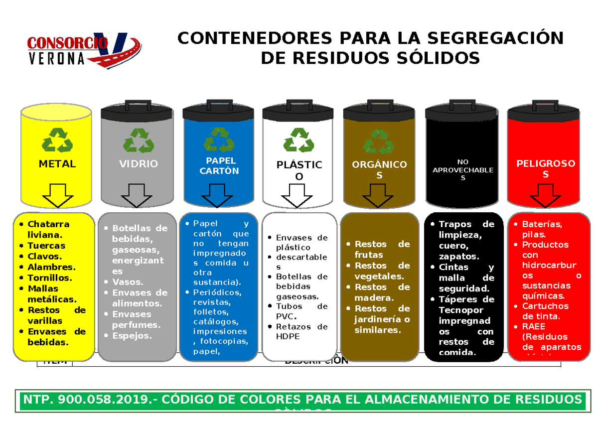 Especifiaciones Técnicas DE Señalización RR - NTP. 900.058.- CÓDIGO DE COLORES PARA EL - Studocu