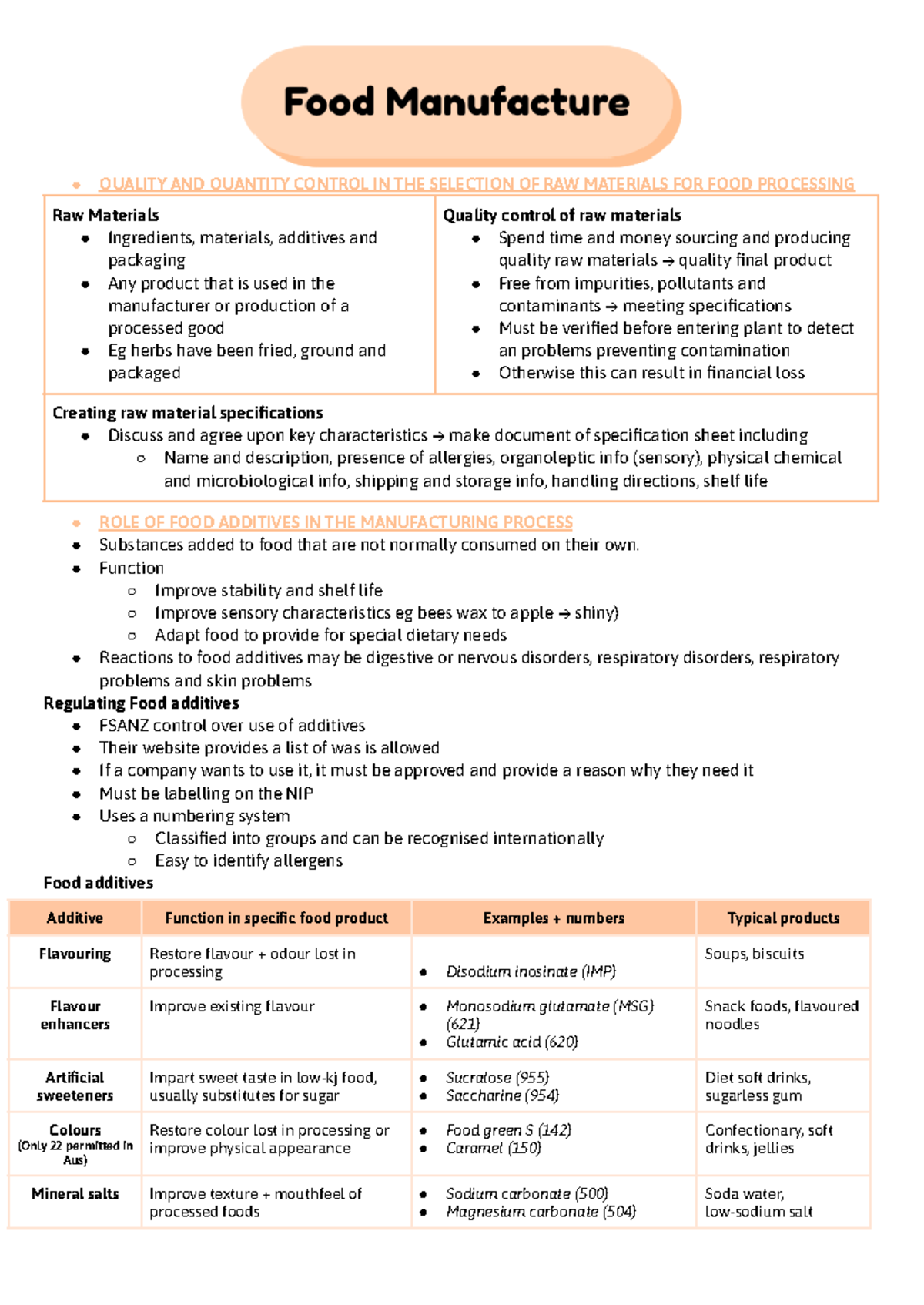 Concise notes - Food Manufacturing - QUALITY AND QUANTITY CONTROL IN ...