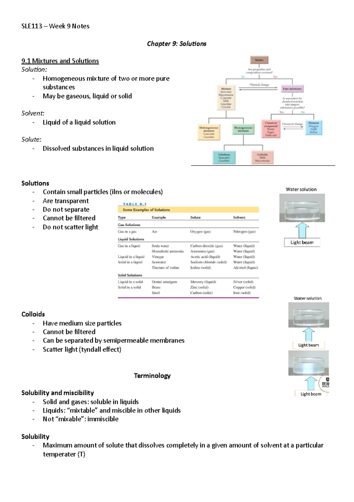SLE133 - Week 9 Notes Chpt 9 - SLE113 – Week 9 Notes Chapter 9 ...