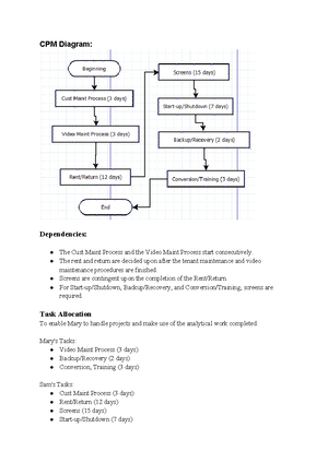 Payments API Documentation - Payment API Documentation This describes how to use the Payment API ...