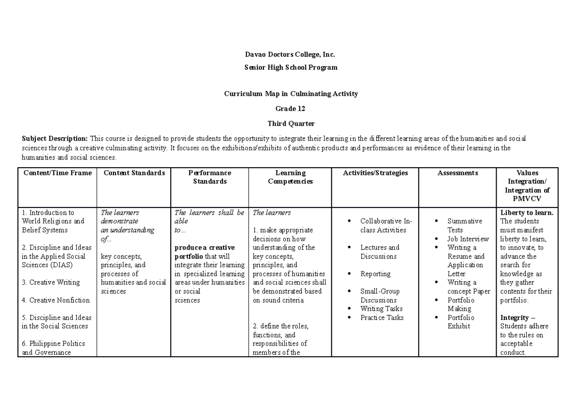 Culminating Activity -Curriculum-Map - Davao Doctors College, Inc ...