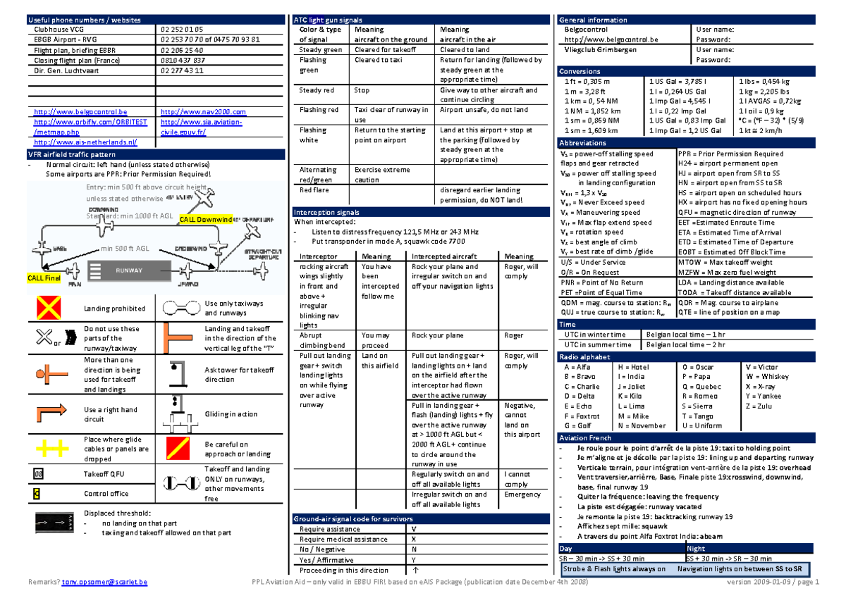248473327 Nav Aid Briefing - Remarks? tony@scarlet PPL Aviation Aid ...