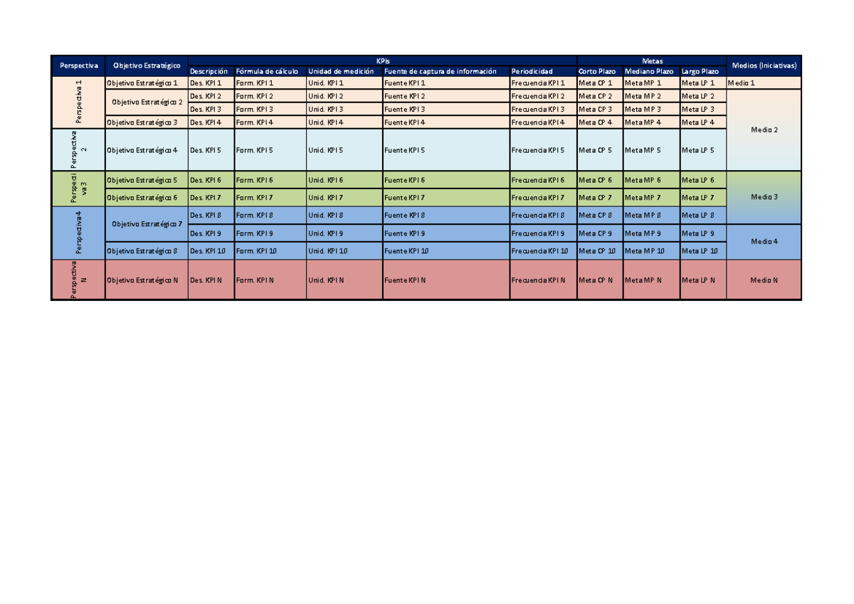 Matriz 3m - Descripción Fórmula de cálculo Unidad de medición Fuente de ...