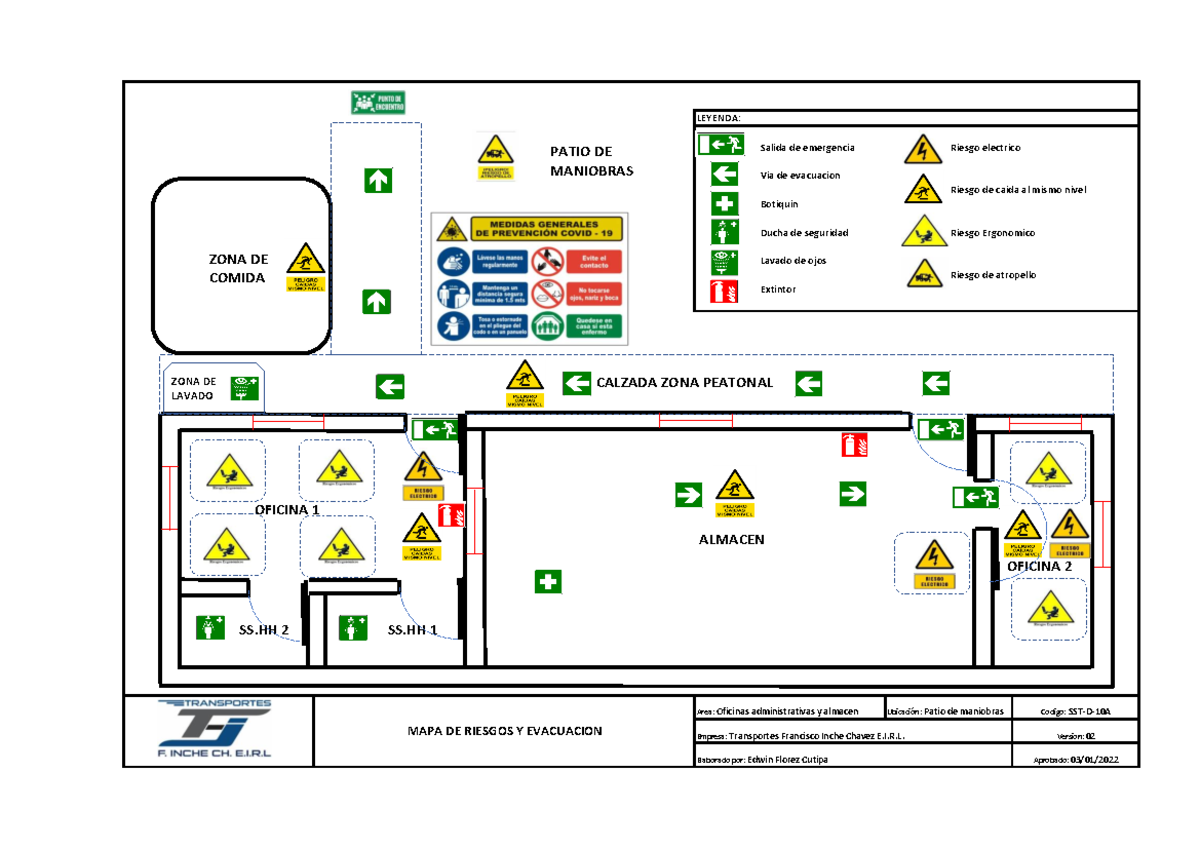 Mapa-de-riesgos-oficinas compress - Salida de emergencia Riesgo ...