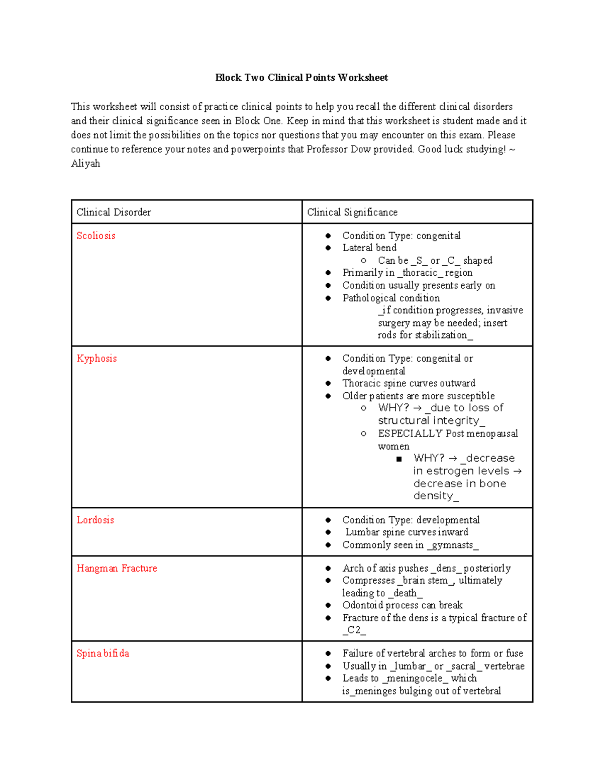 Block-2 -clinical-points-worksheet-answer-key - Block Two Clinical ...
