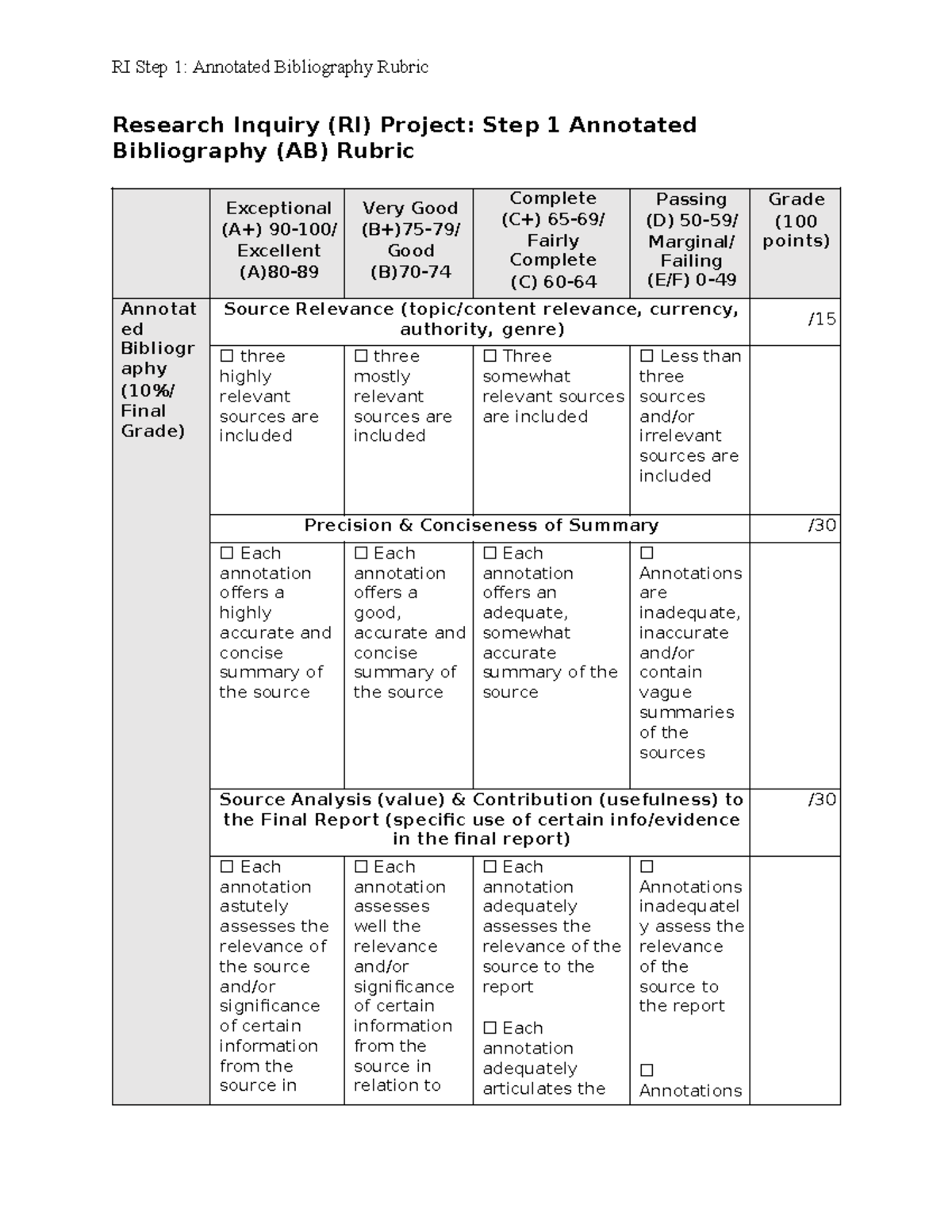 Step 1 Annotated Bibliography (AB) Rubric - RI Step 1: Annotated ...