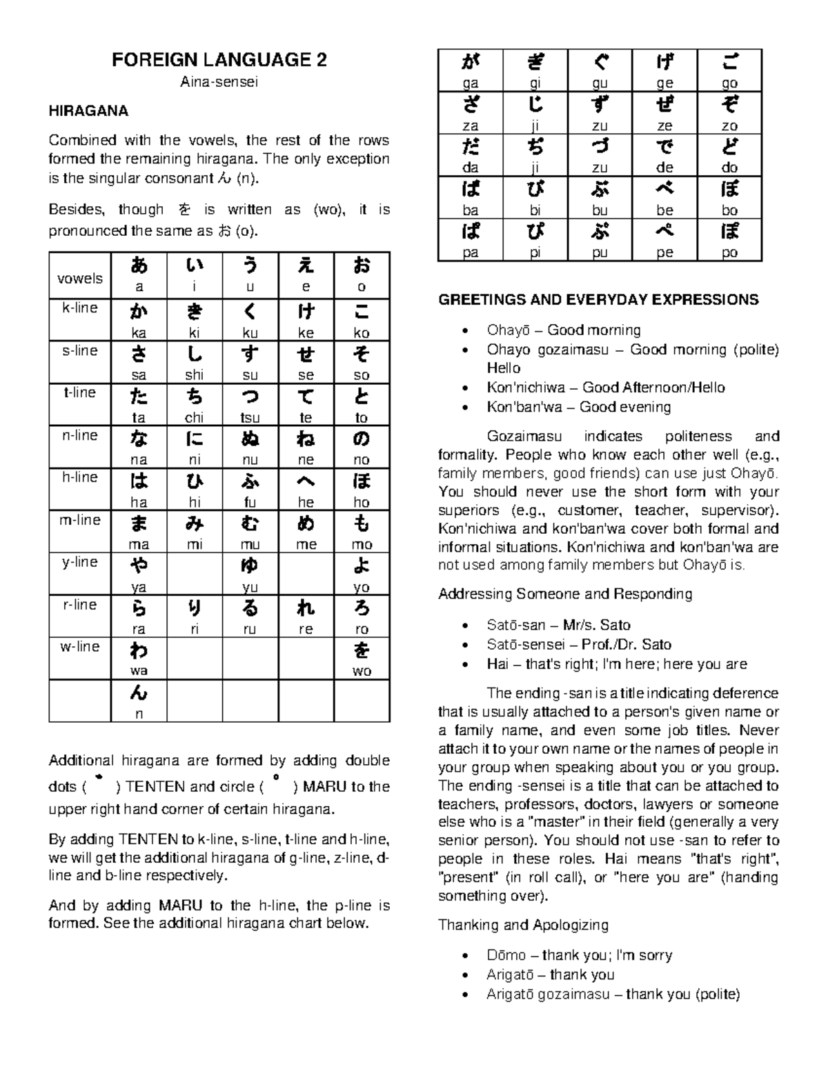 Foreign Language 2 Reviewer - FOREIGN LANGUAGE 2 Aina-sensei HIRAGANA Combined with the vowels ...