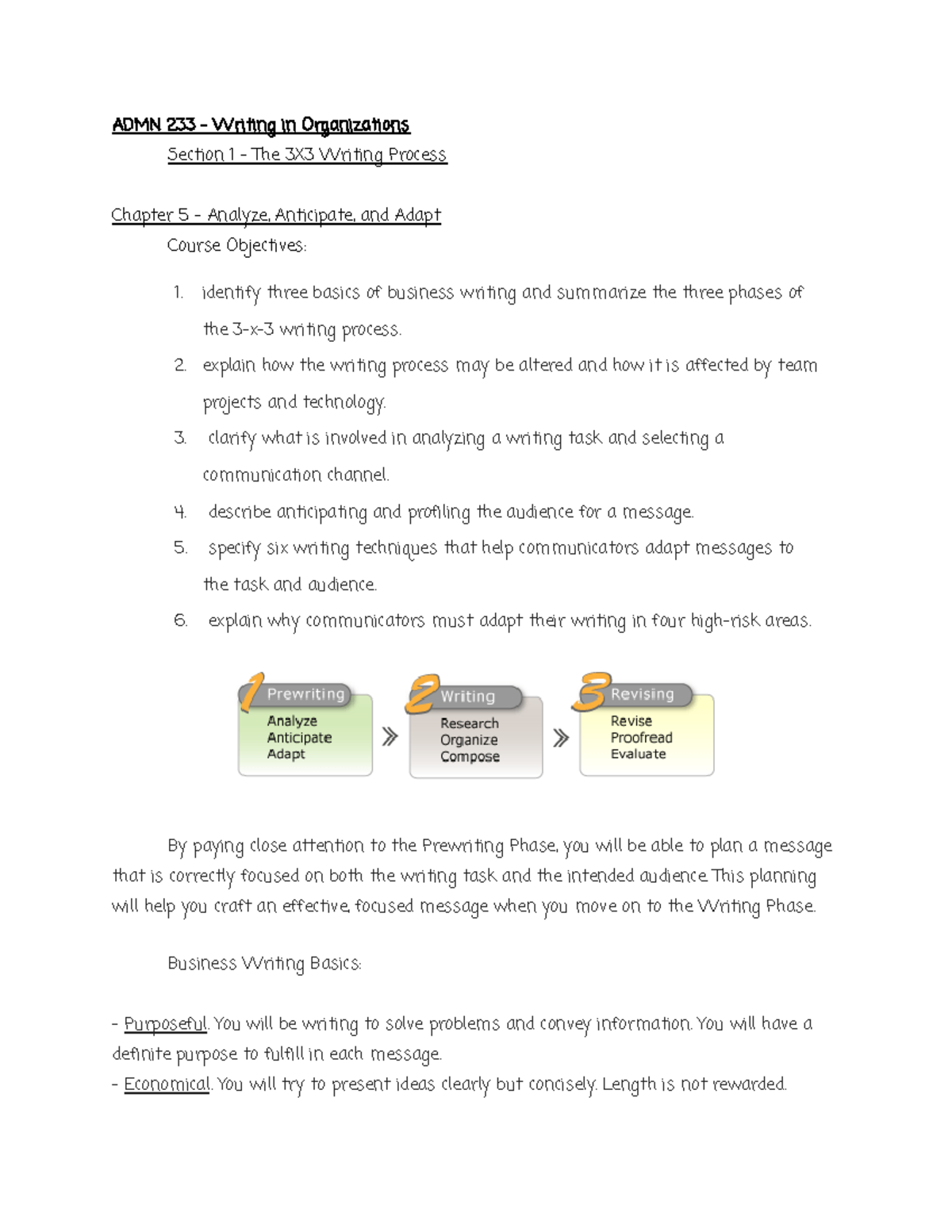 Writing in Organizations: The 3X3 Writing Process - Studocu