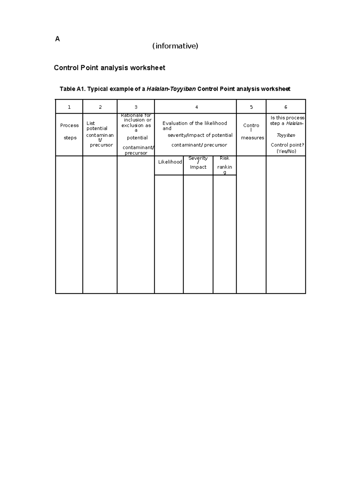 MS2400 (Original Sirim)- jadual - A (informative) Control Point ...