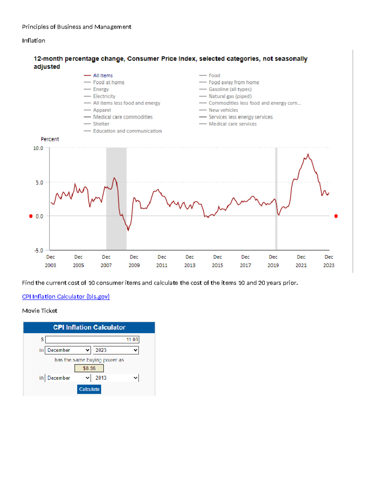 Inflation 2024B - jhbkj - Principles of Business and Management ...