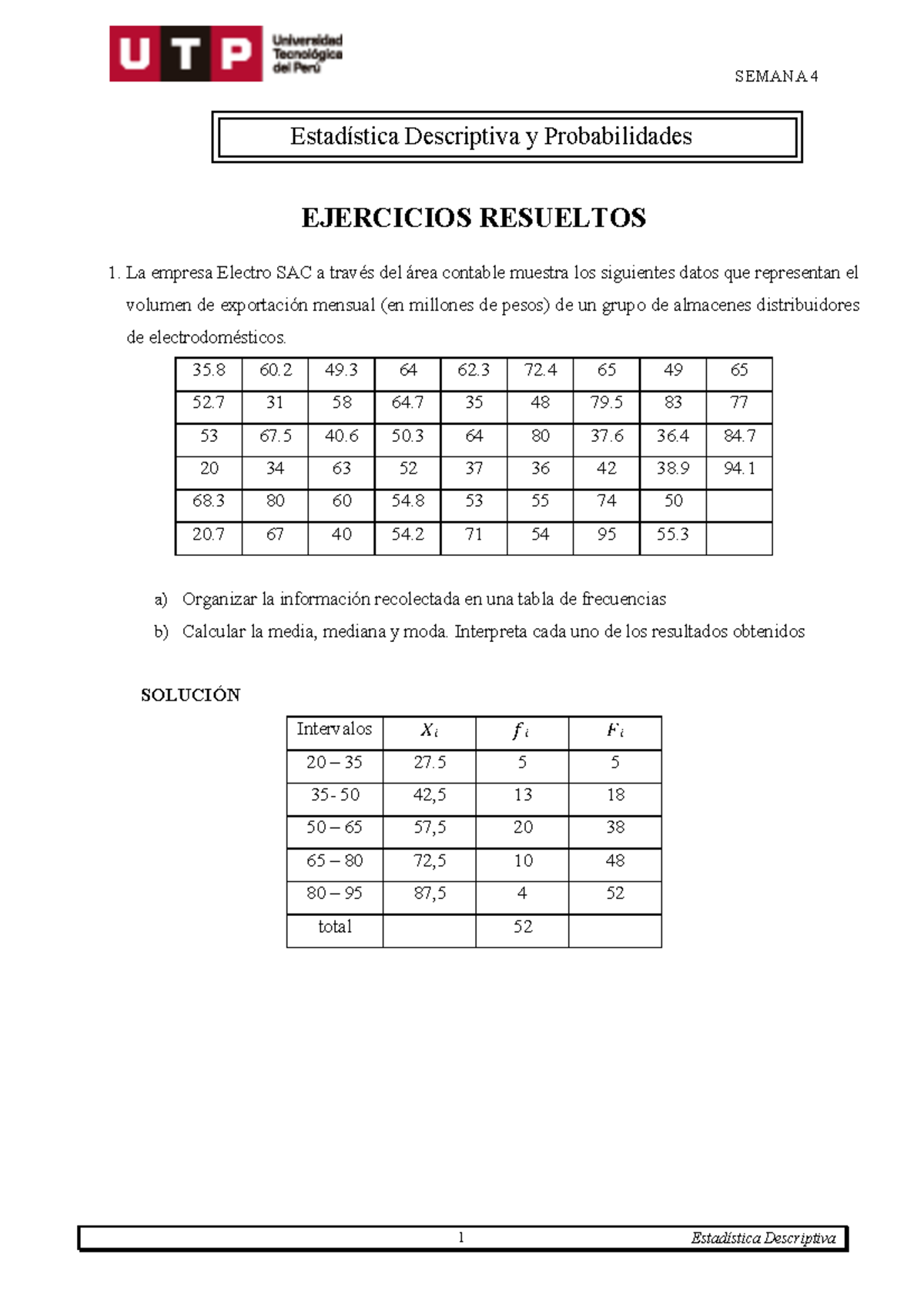 S04 - Ejercicios Resueltos - EJERCICIOS RESUELTOS 1. La empresa Electro ...