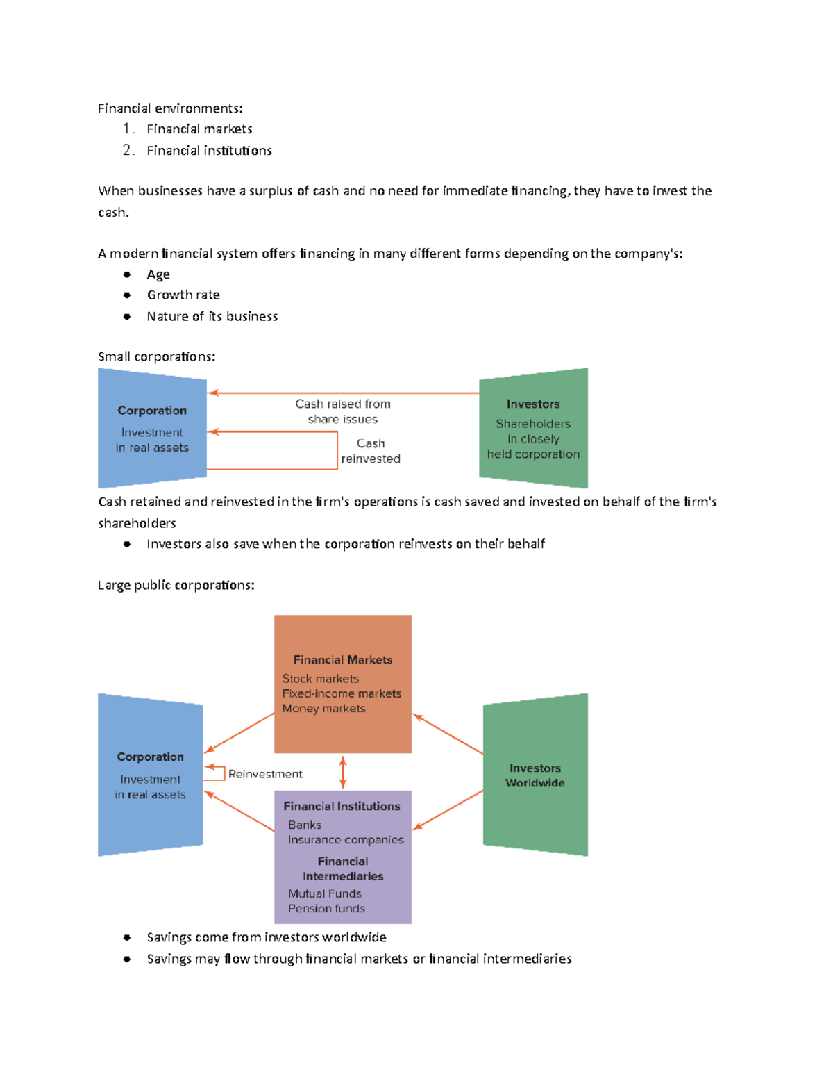 Chap 2 - Intro Finance - Financial environments: 1. Financial markets 2 ...