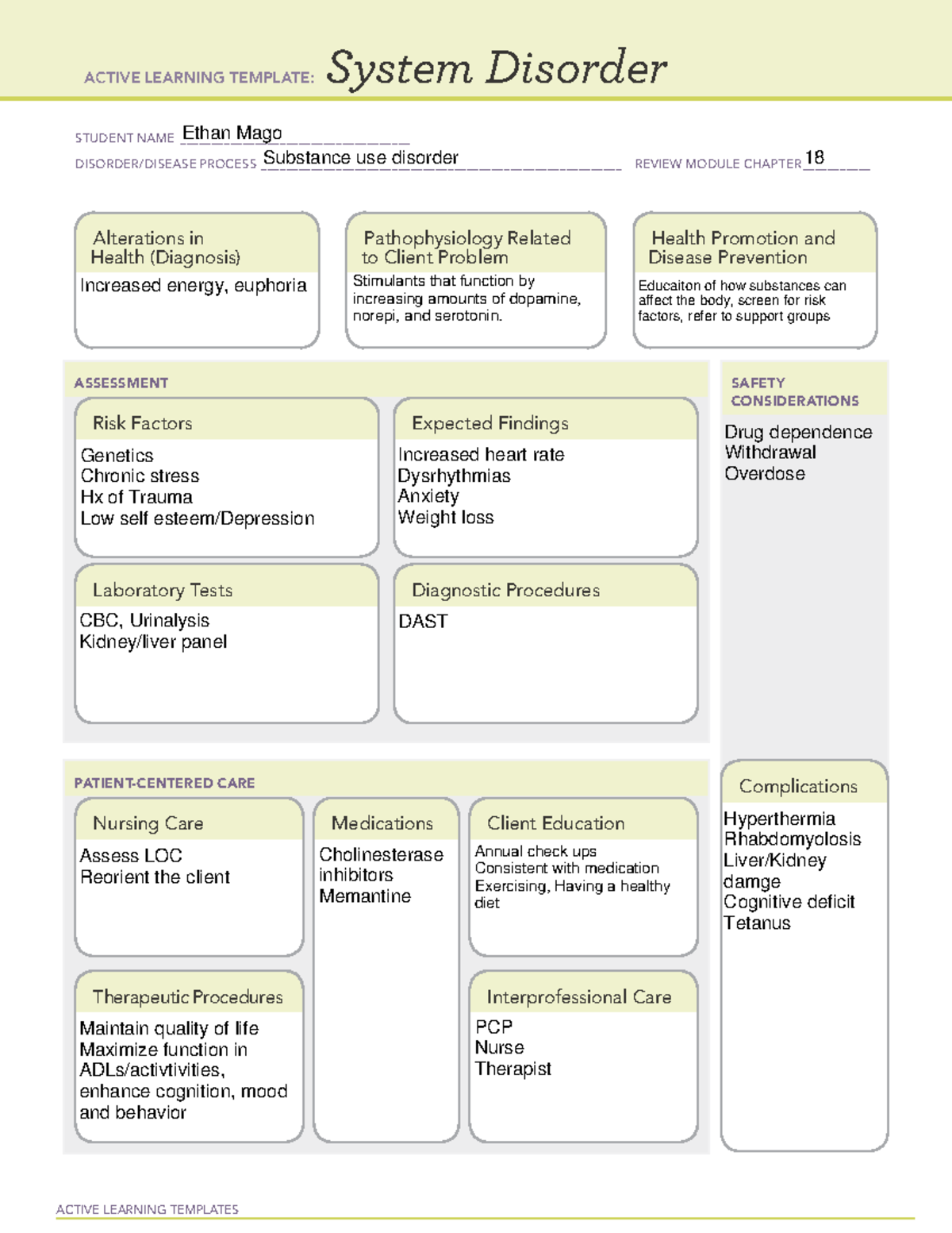 Substance Use Disorder - ACTIVE LEARNING TEMPLATES System Disorder ...