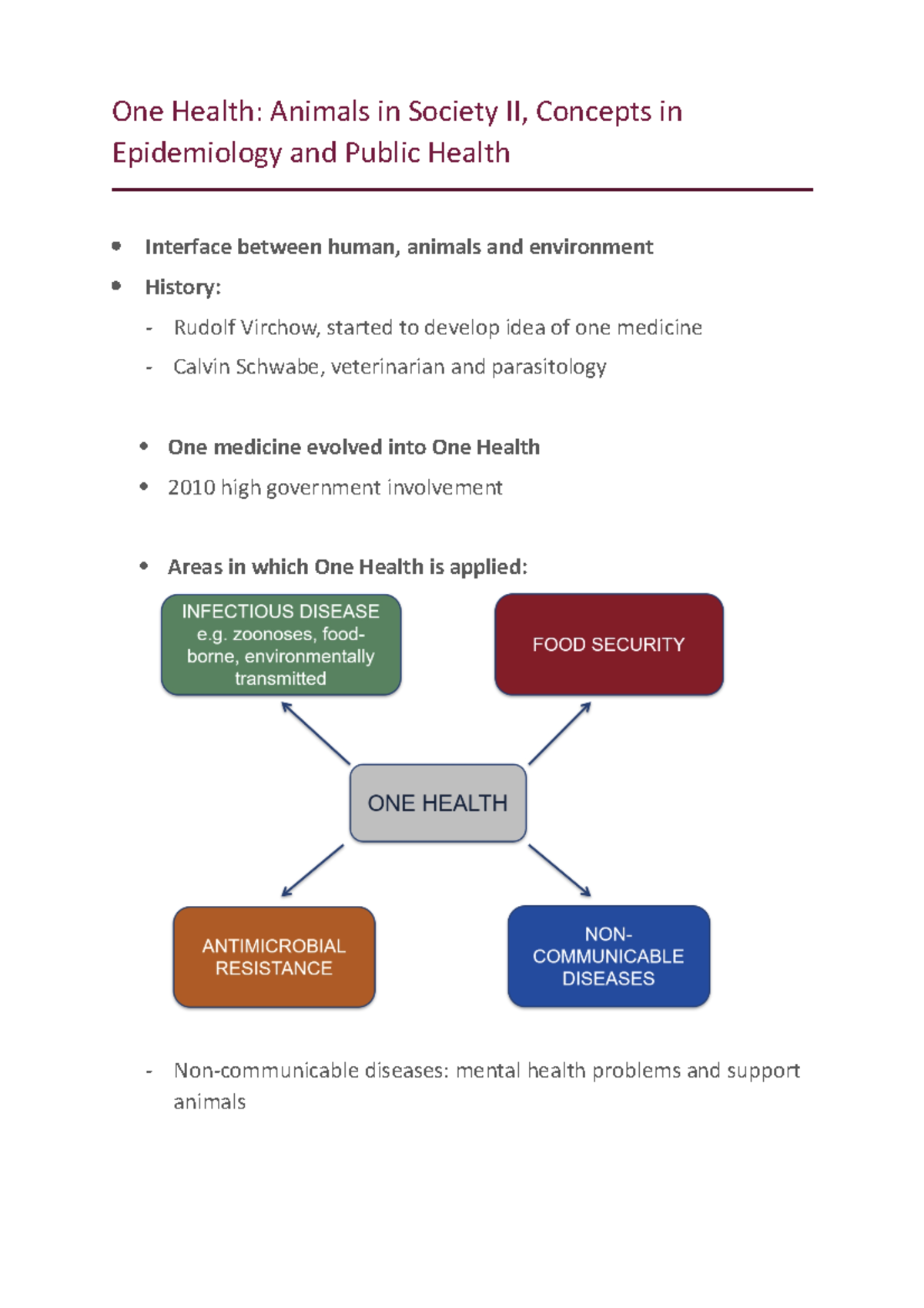 One Health ASII - lecture notes - One Health: Animals in Society II ...