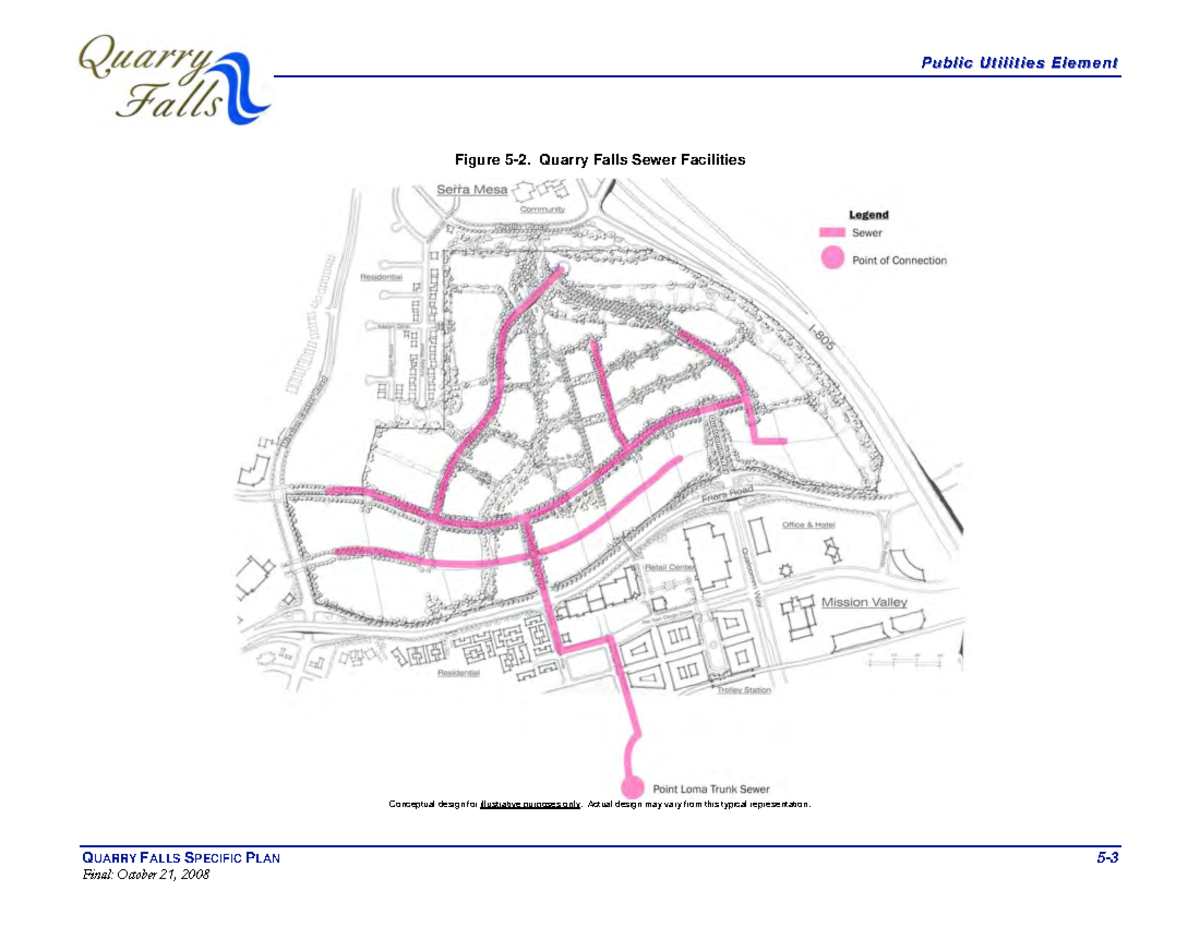 Quarryfallsspecificplan-81-221 - Public Utilities ElementPublic ...