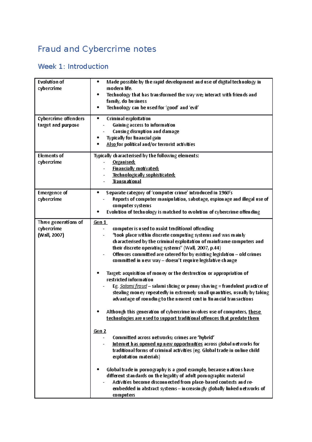 Fraud and Cybercrime notes week 1 - Technology that has transformed the ...
