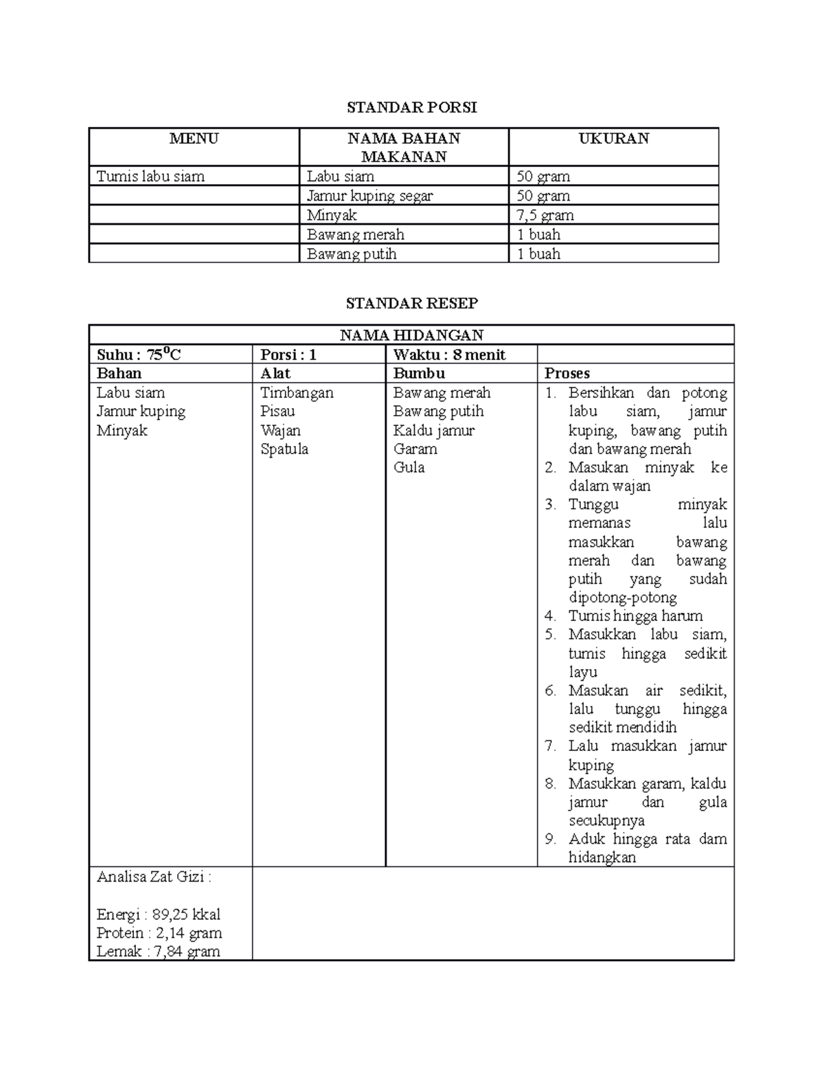 4E 2005 025010 Salma Syahirah Tugas Standar Kualitas - STANDAR PORSI ...