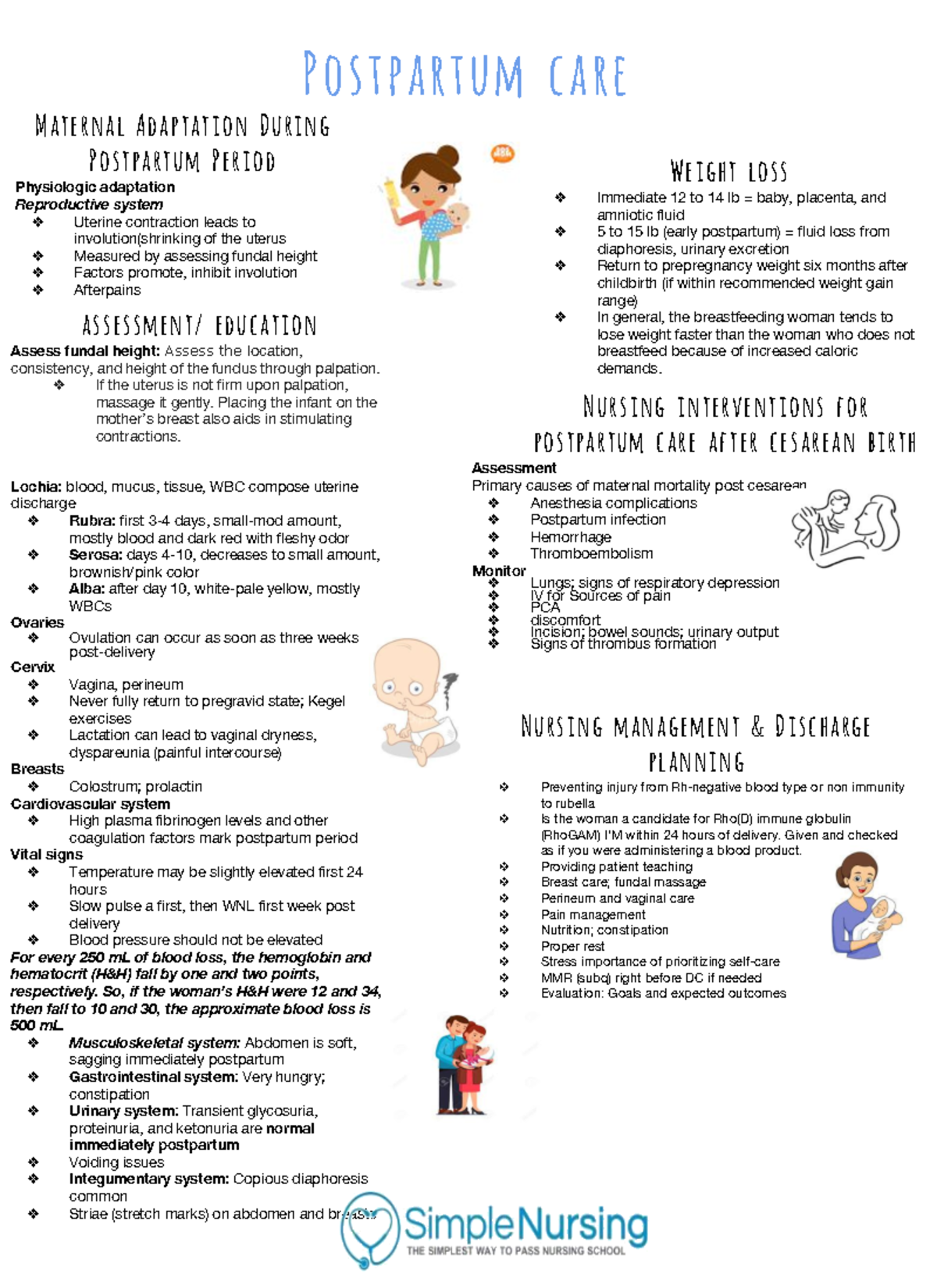 Postpartum Care - notes - Postpartum care Maternal Adaptation During ...