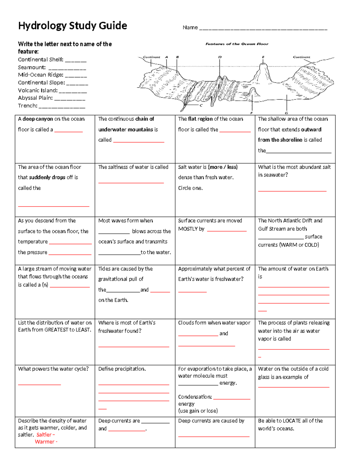 - Study Guide Hydrology - box format blank - Hydrology Study Guide Name ...