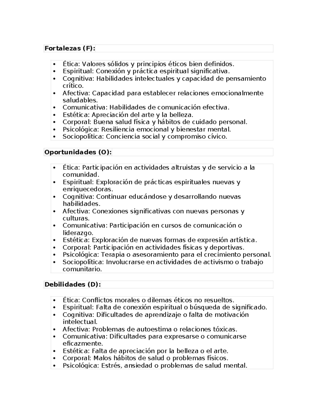 Dofa matriz - Fortalezas (F): Ética: Valores sólidos y principios ...