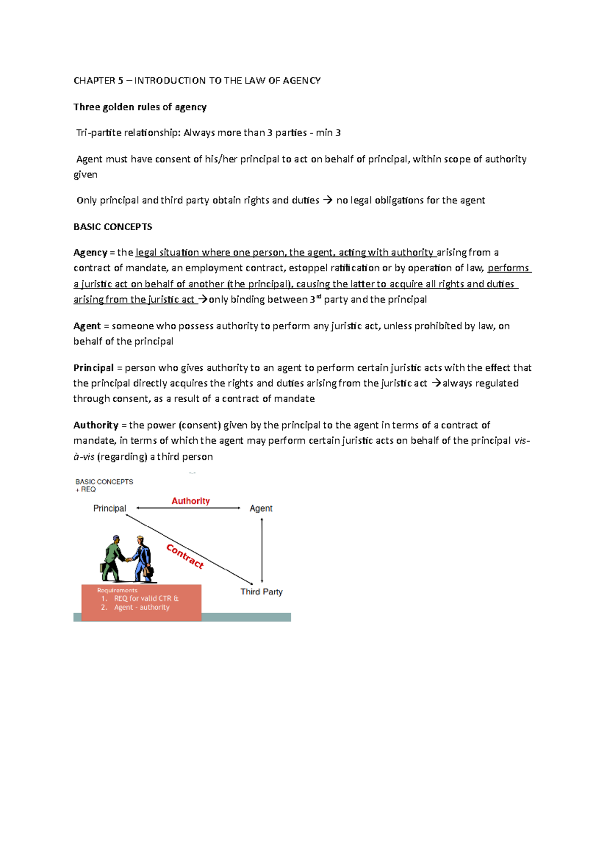 CH5 summary BER - CHAPTER 5 INTRODUCTION TO THE LAW OF AGENCY Three ...