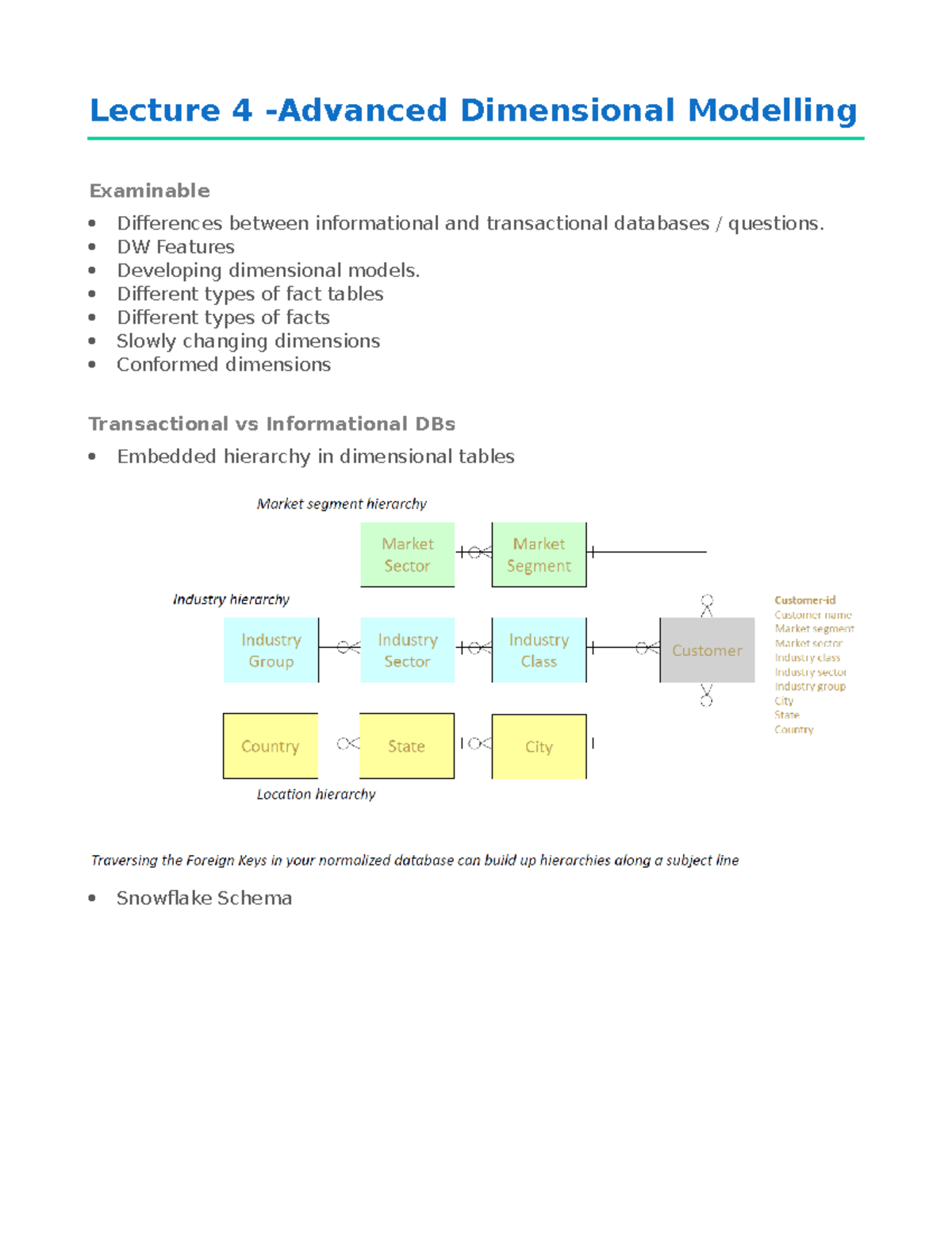 Lecture 4 - Advanced Dimensional Modelling - Lecture 4 -Advanced Dimensional Modelling ...