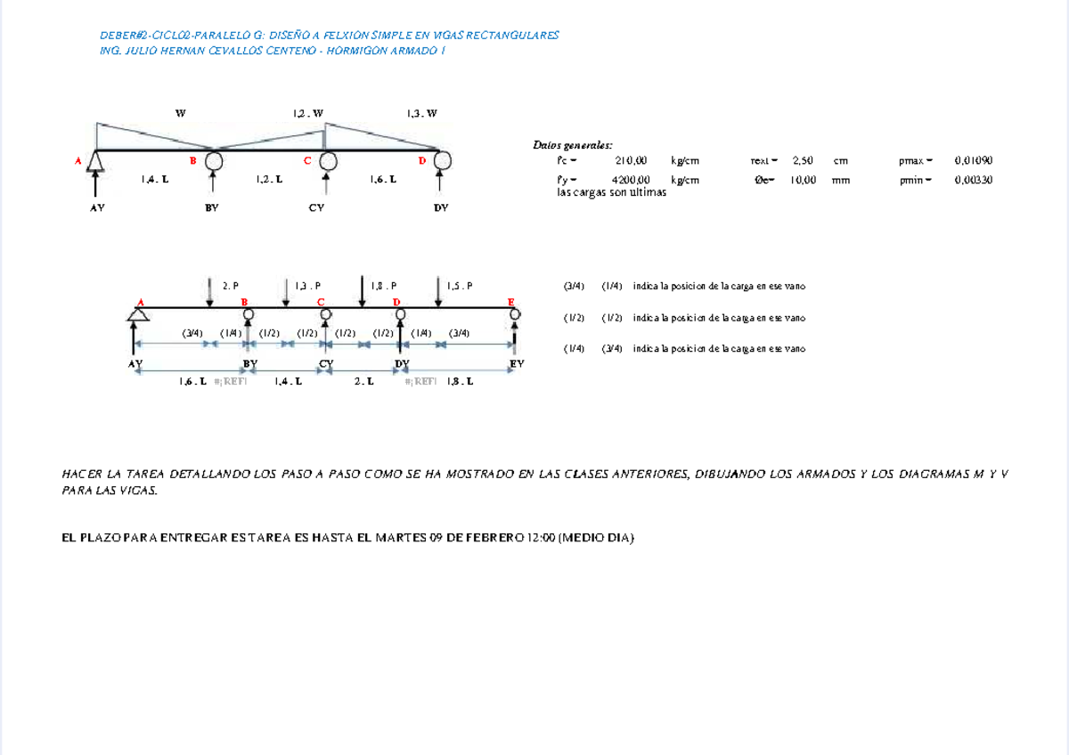 Pdf-ha1-tarea 2-semana-10-paralelo-g compress - DEBER#2-CICLODEBER#2-CICLO2-PARALELO G: DISEÑO A ...