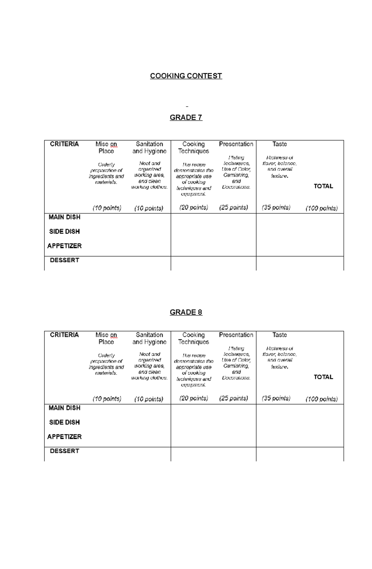 Cooking Contest Criteria - TLE- home economics - COOKING CONTEST GRADE ...
