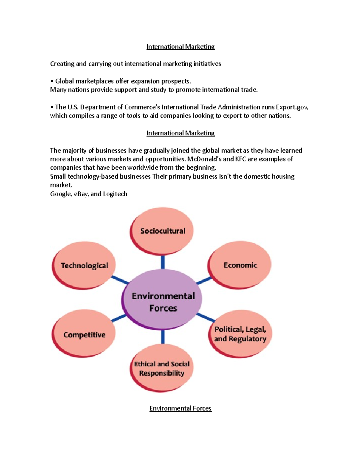 Intro Marketing 15 - International Marketing Creating and carrying out ...