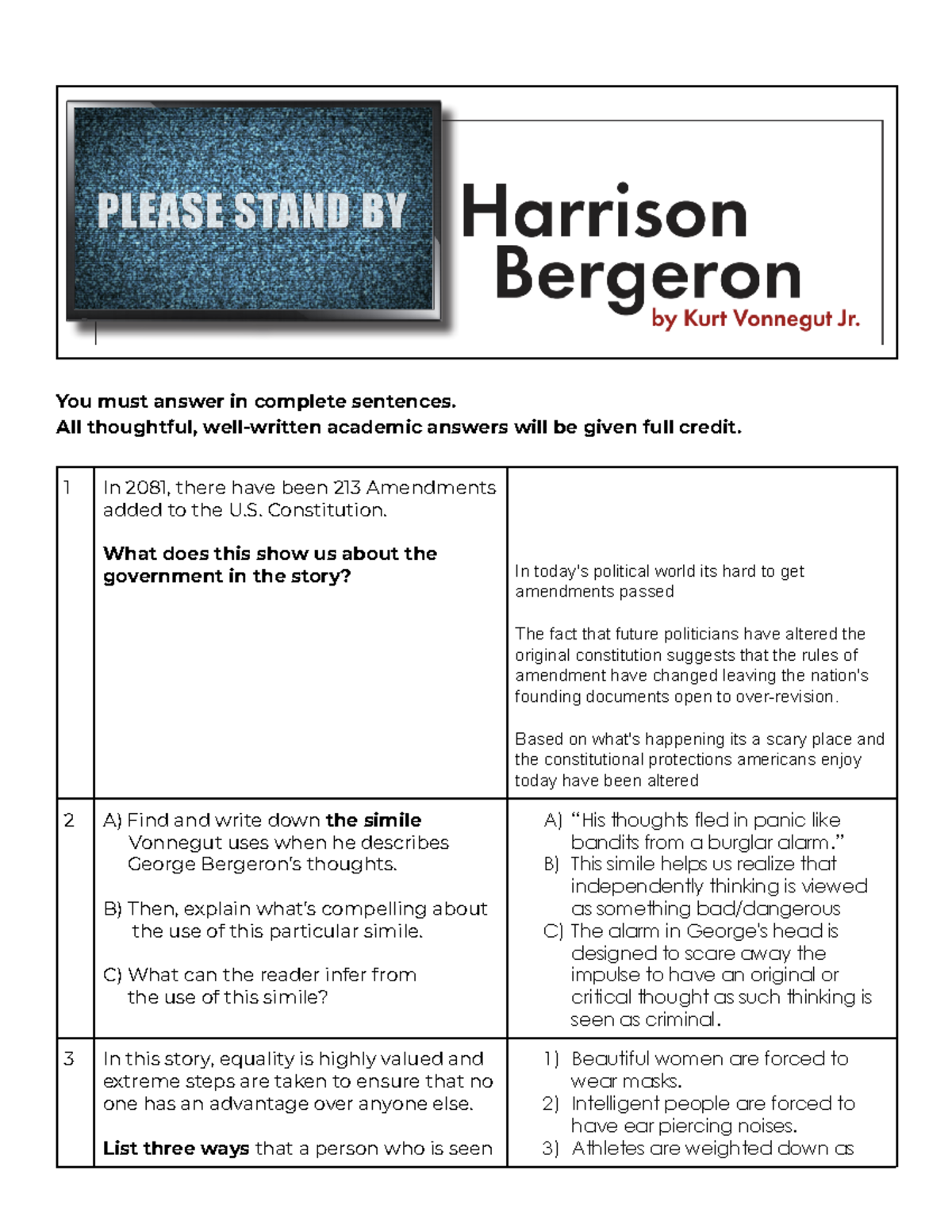 Chandni Chhabra - Harrison Bergeron - Questions - You must answer in ...